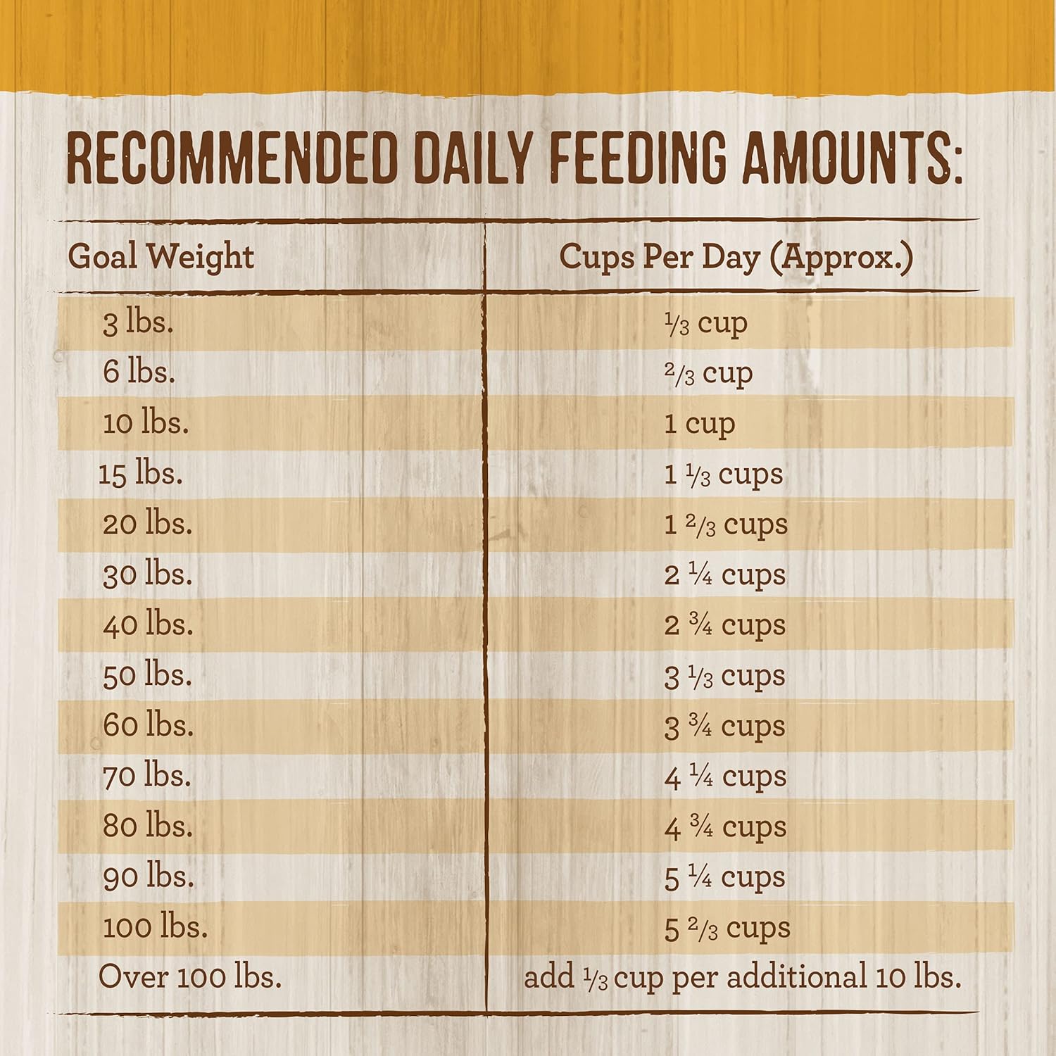 Buy Merrick Classic Healthy Grains Dry Dog Food Real Chicken + Brown ...