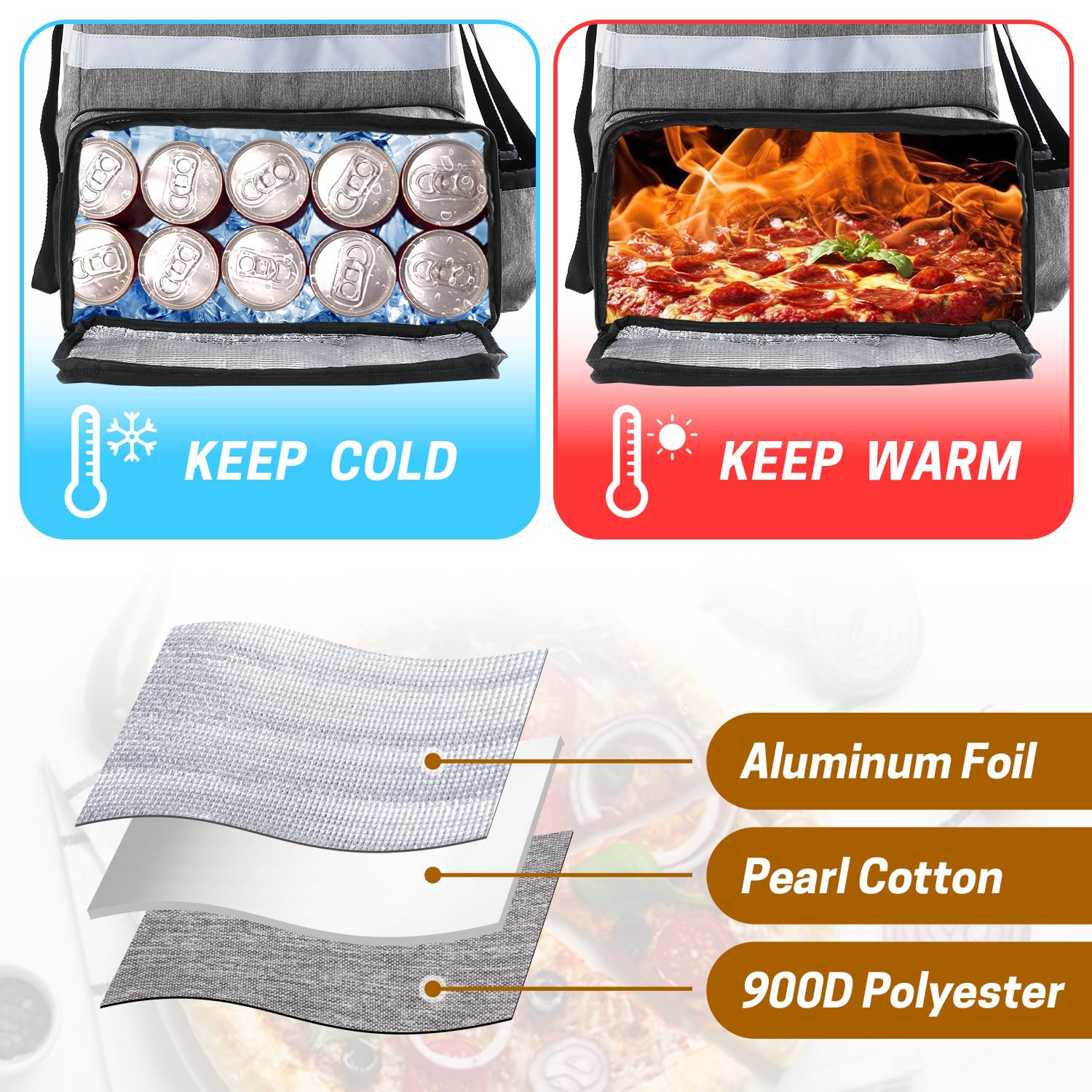 Snapklik.com : SWISSELITE Food Delivery Backpack, Expandable Insulated ...