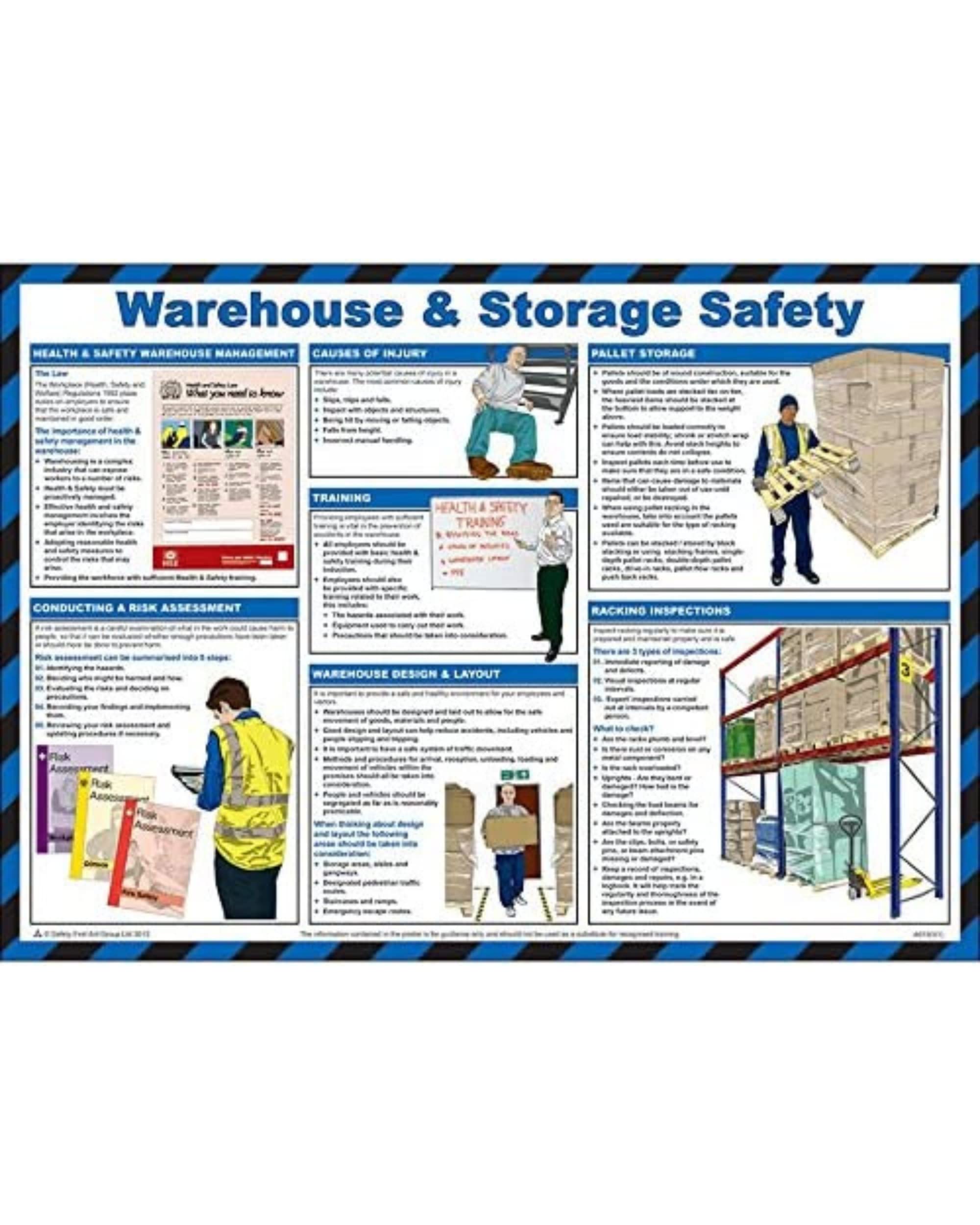 Buy THE PRODUCTS STORE Laminated & Safety s Set - Warehouse Storage and ...