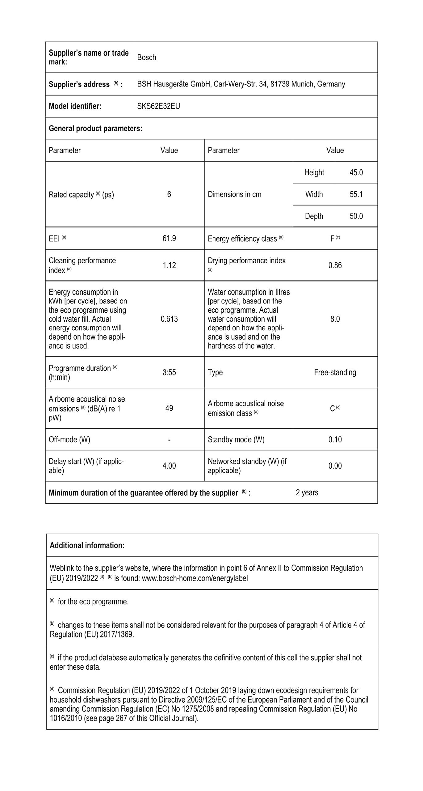 Bosch SKS62E32EU Serie 4 Freestanding Compact Dishwasher, 6 place ...