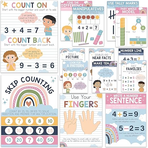 Amazon.com: BrightenKidz 14 Pcs Boho Math Posters for Elementary School ...