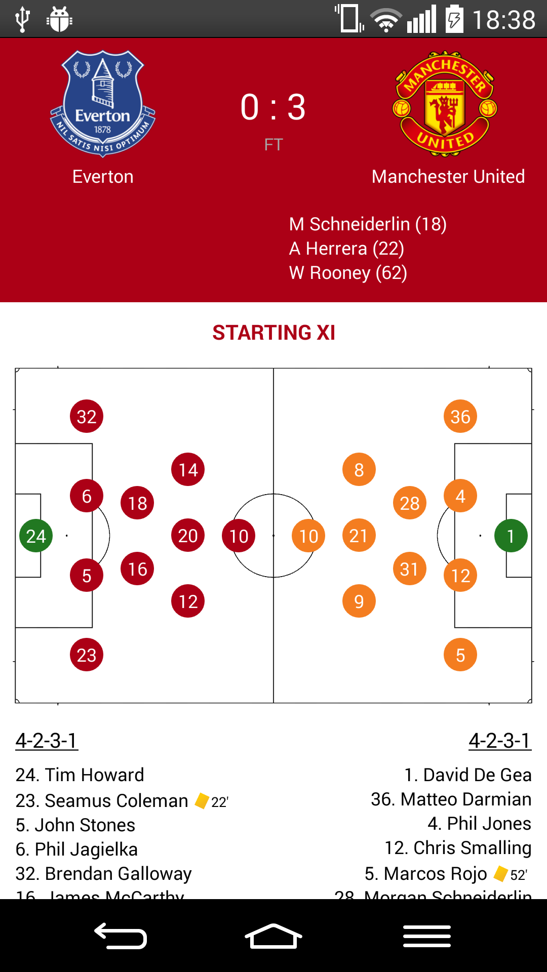 News for Man Utd - App on the Amazon Appstore