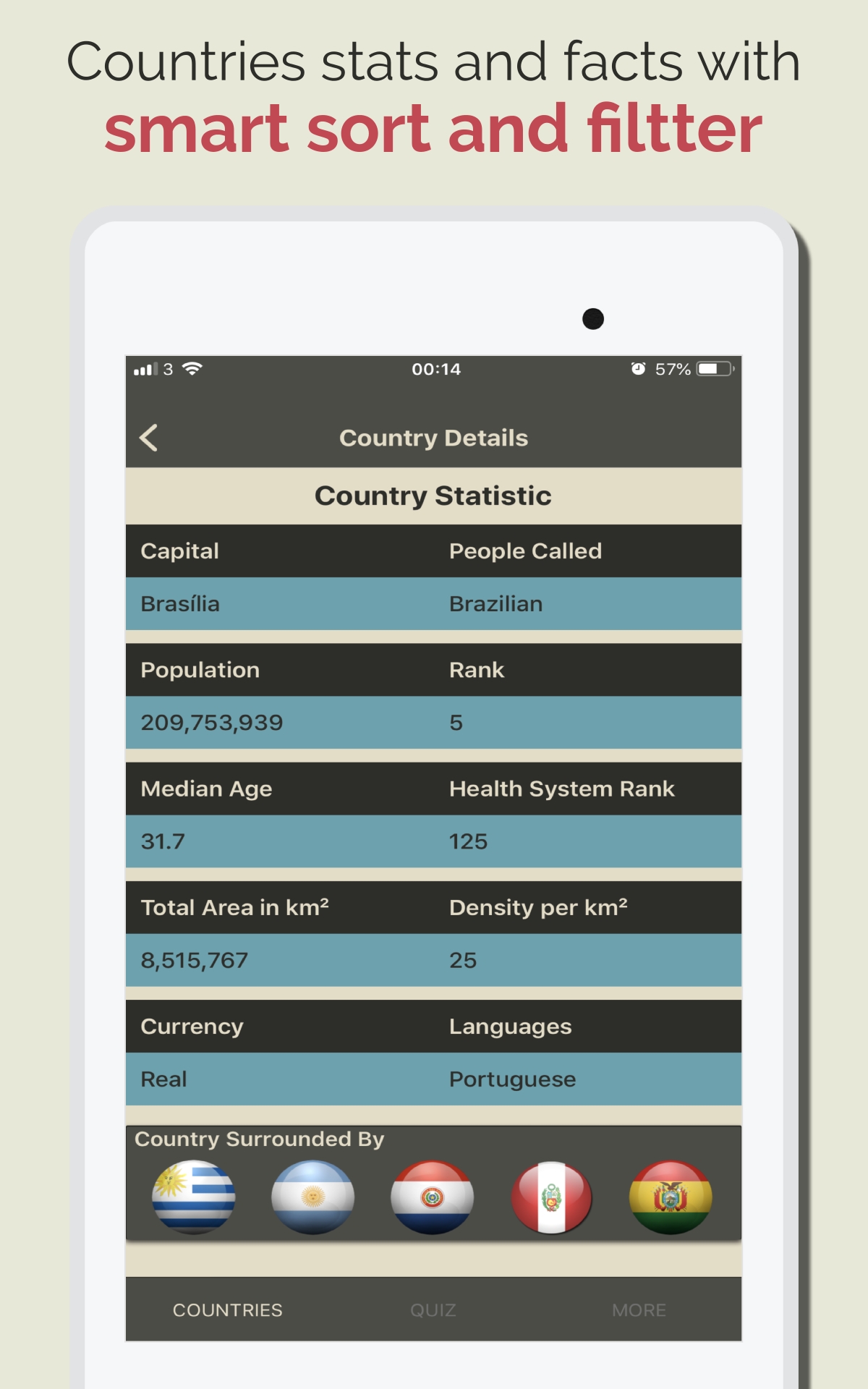 Discover Countries - App on Amazon Appstore