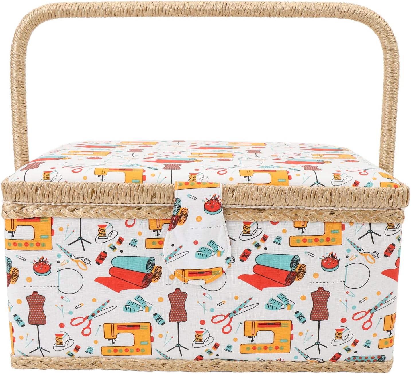 Amazon.com: Sewing Basket, Large Capacity Sewing Storage Box Portable ...