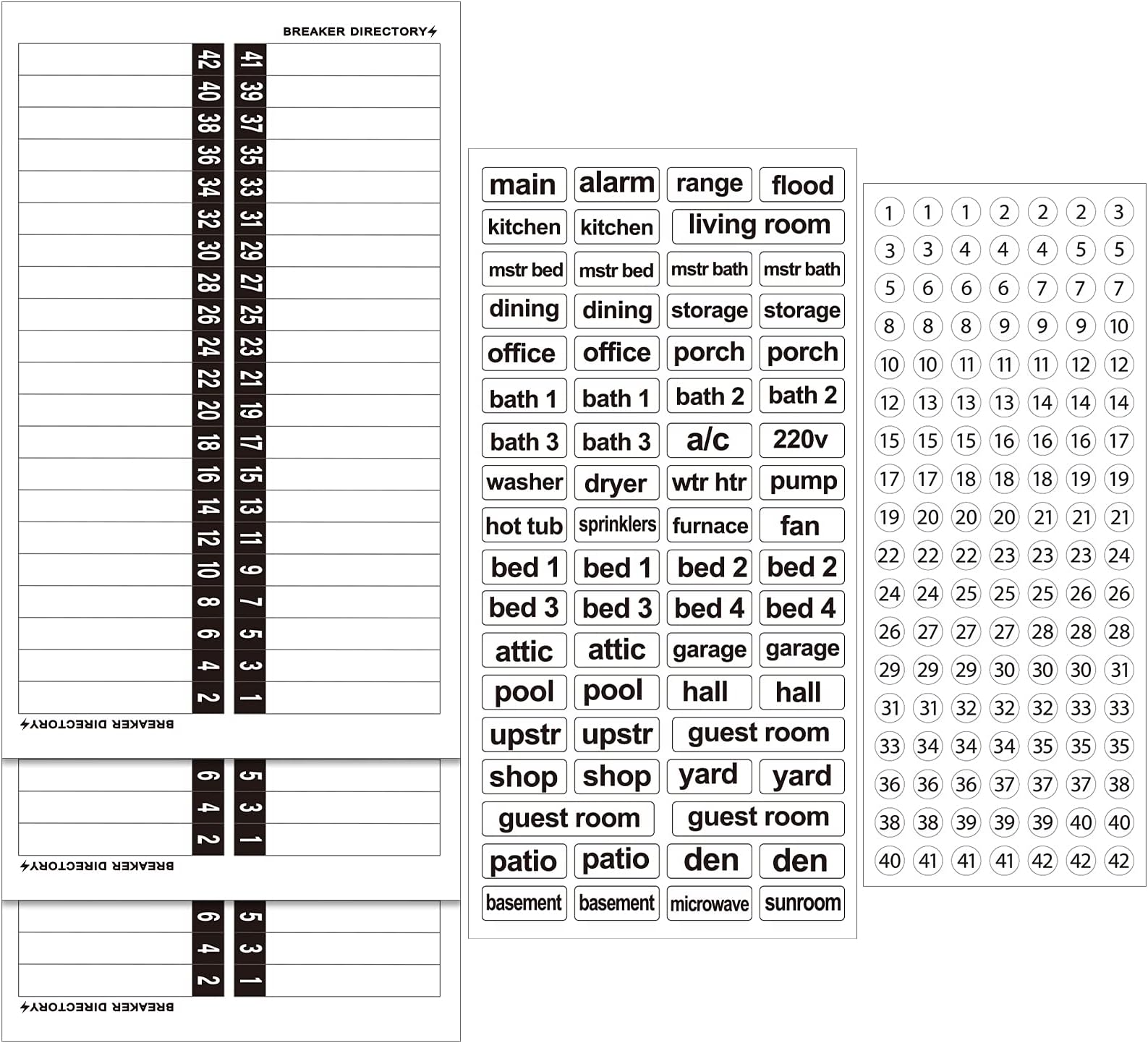 Amazon.com: Square D by Schneider Electric UCD42CP Directory Kit ...
