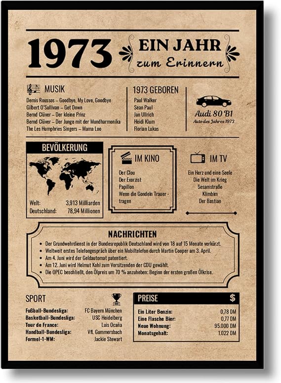 EQUIK PRODUCTS Birthday Card 1973 | Birthday Gift for Men and Women ...