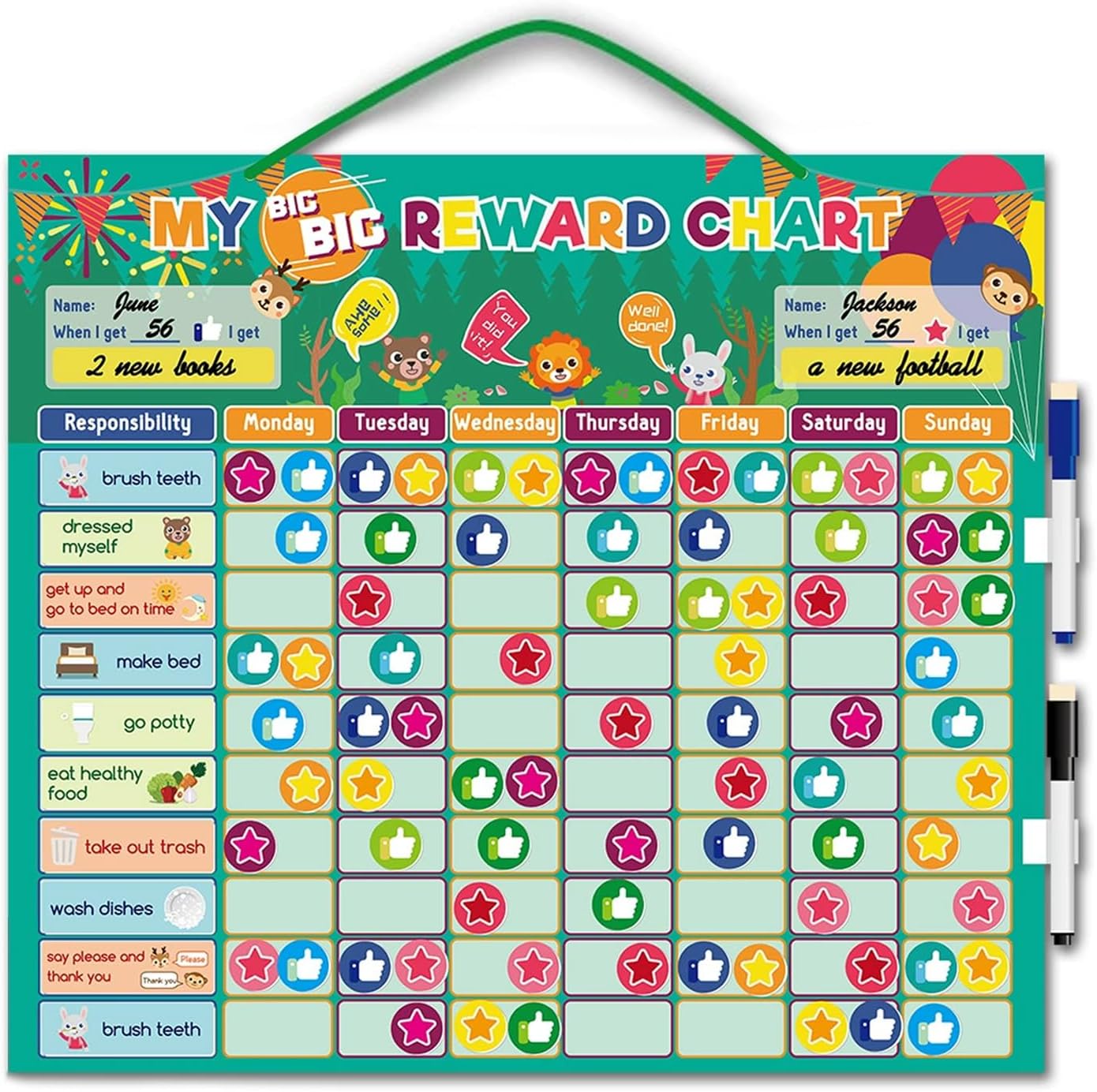 Tabla de Recompensas para Niños en Español, MCSWSEE Planeador Semanal ...