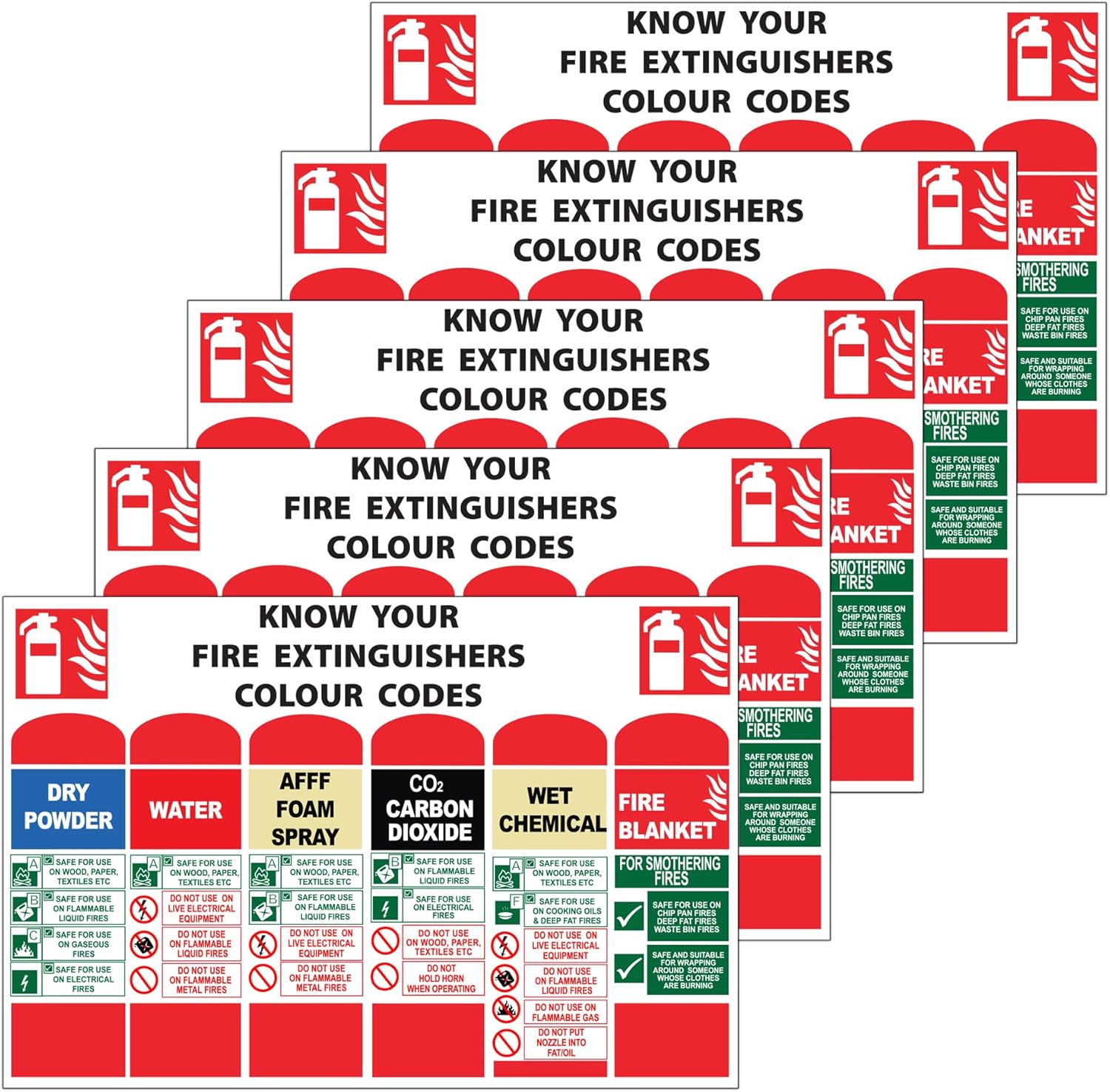 RDLCAR Know Your Fire Extinguisher Signs - Colour Coded Signs for ...
