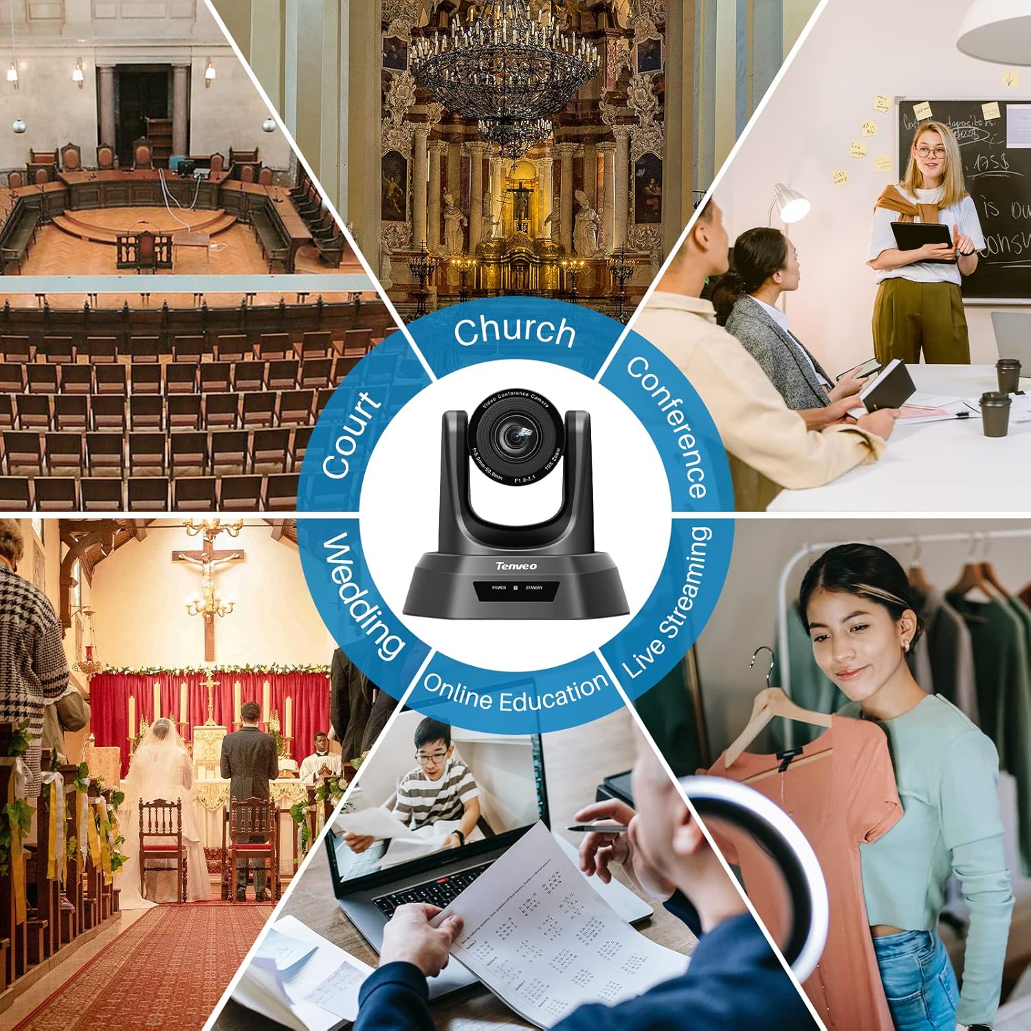 Buy Tenveo 3X / 10x / 20x Optical Zoom Conference Camera, 1080p Full hd ...