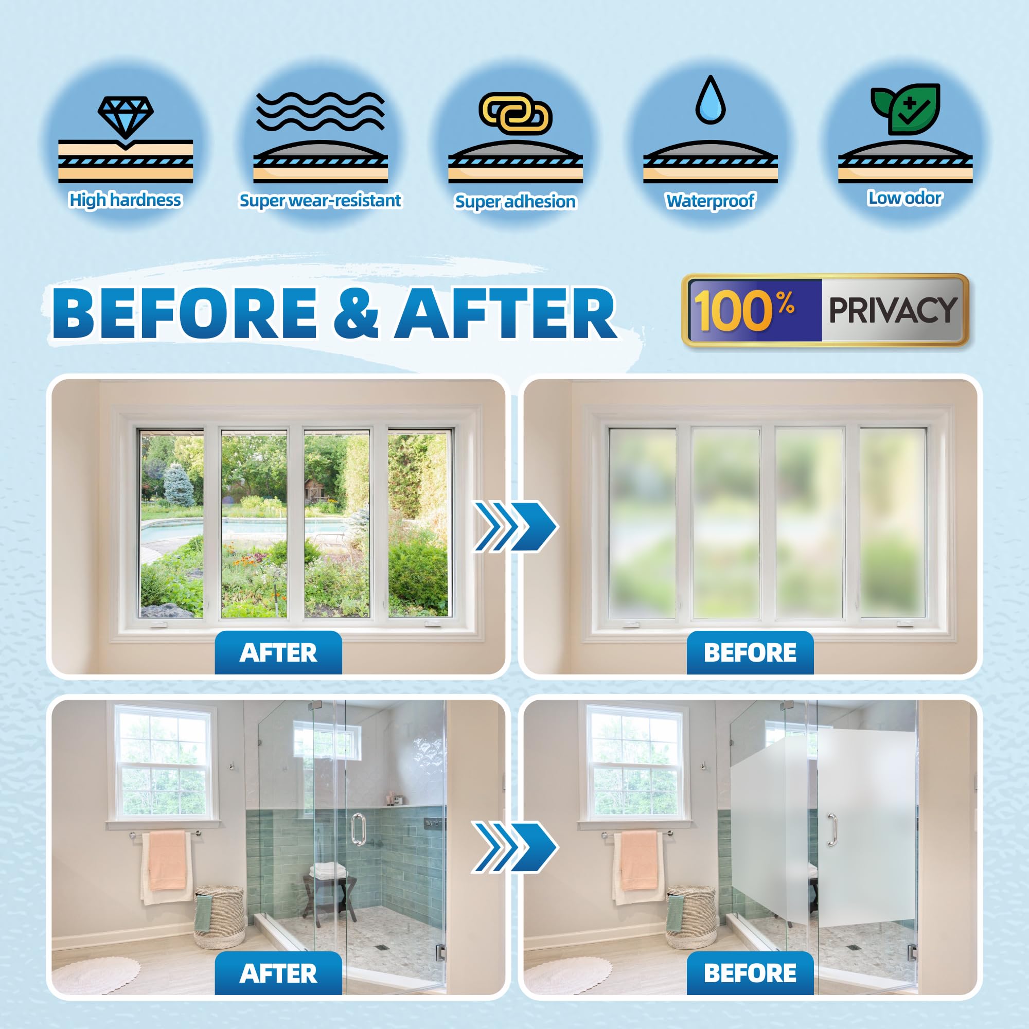 Snapklik.com : Frosted Glass Paint For Window 32oz & Frosted Glass ...