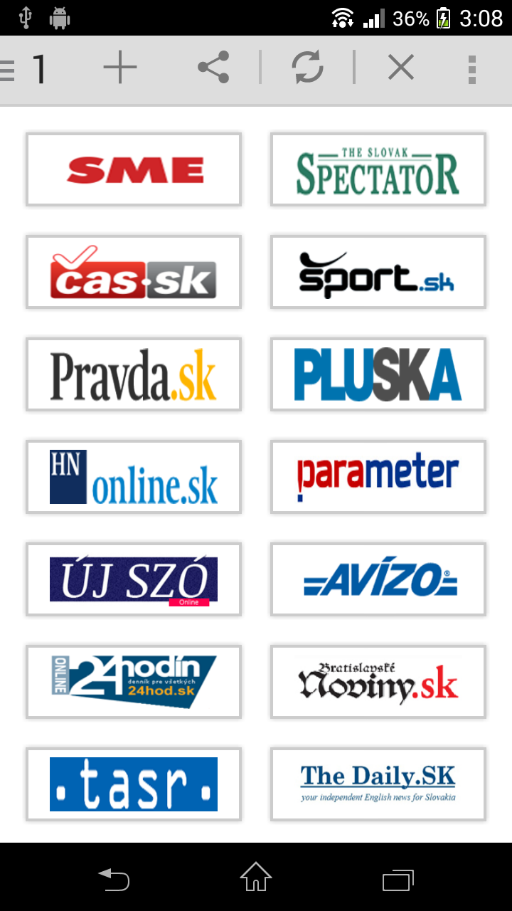 All Newspapers Slovakia - App on Amazon Appstore