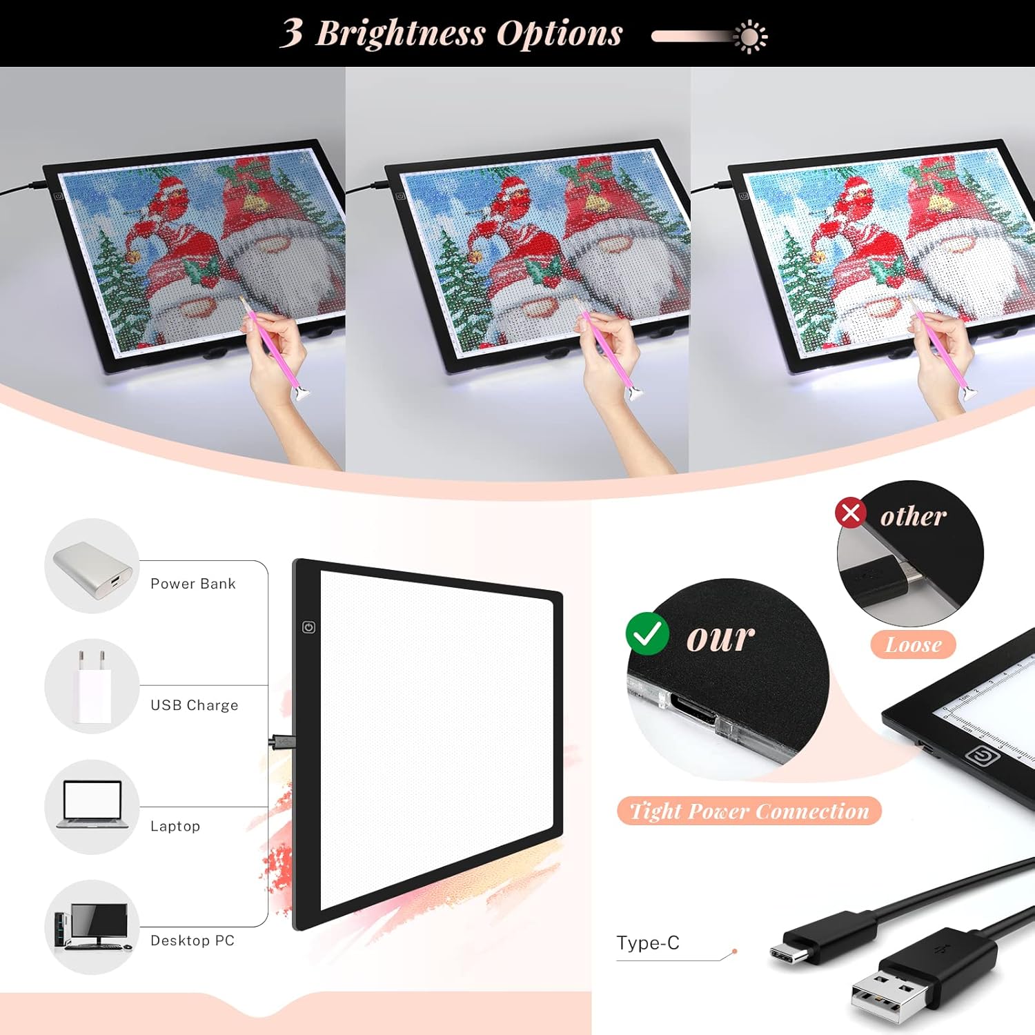 UnityStar A3 LED Light Box 5D Diamond Painting Kit, 3 Brightness ...