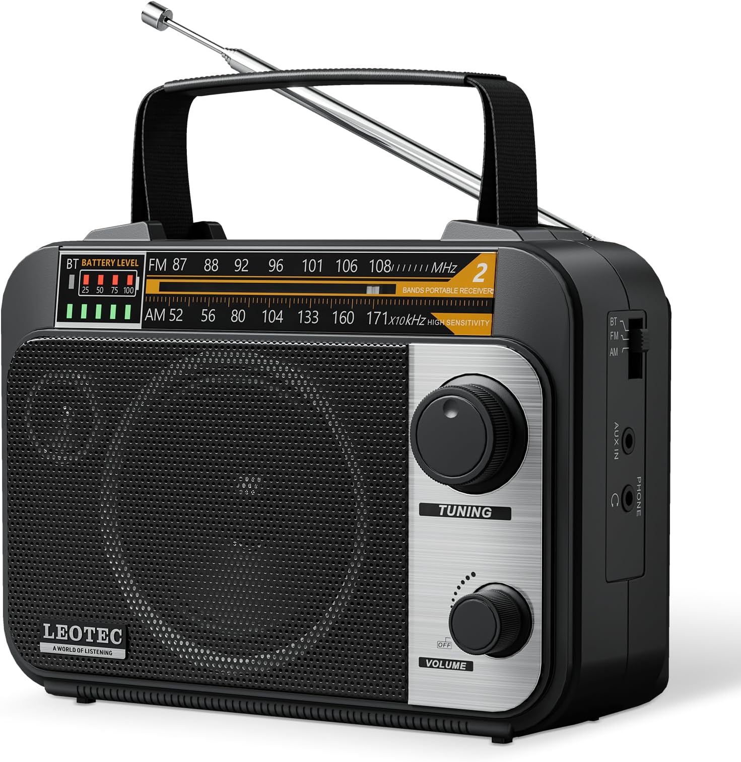 Amazon.com: Audiocrazy Portable Radio AM FM with Bluetooth,Built-in ...