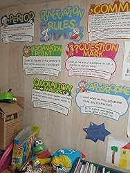 Amazon.com: 11 Pieces Punctuation Rules Poster Educational Punctuation ...