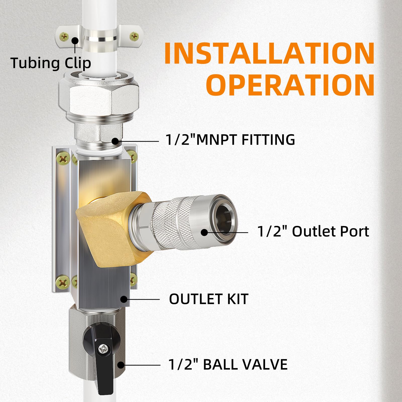 Snapklik.com : Compressed Air Piping System, Garage And Shop Air Line ...