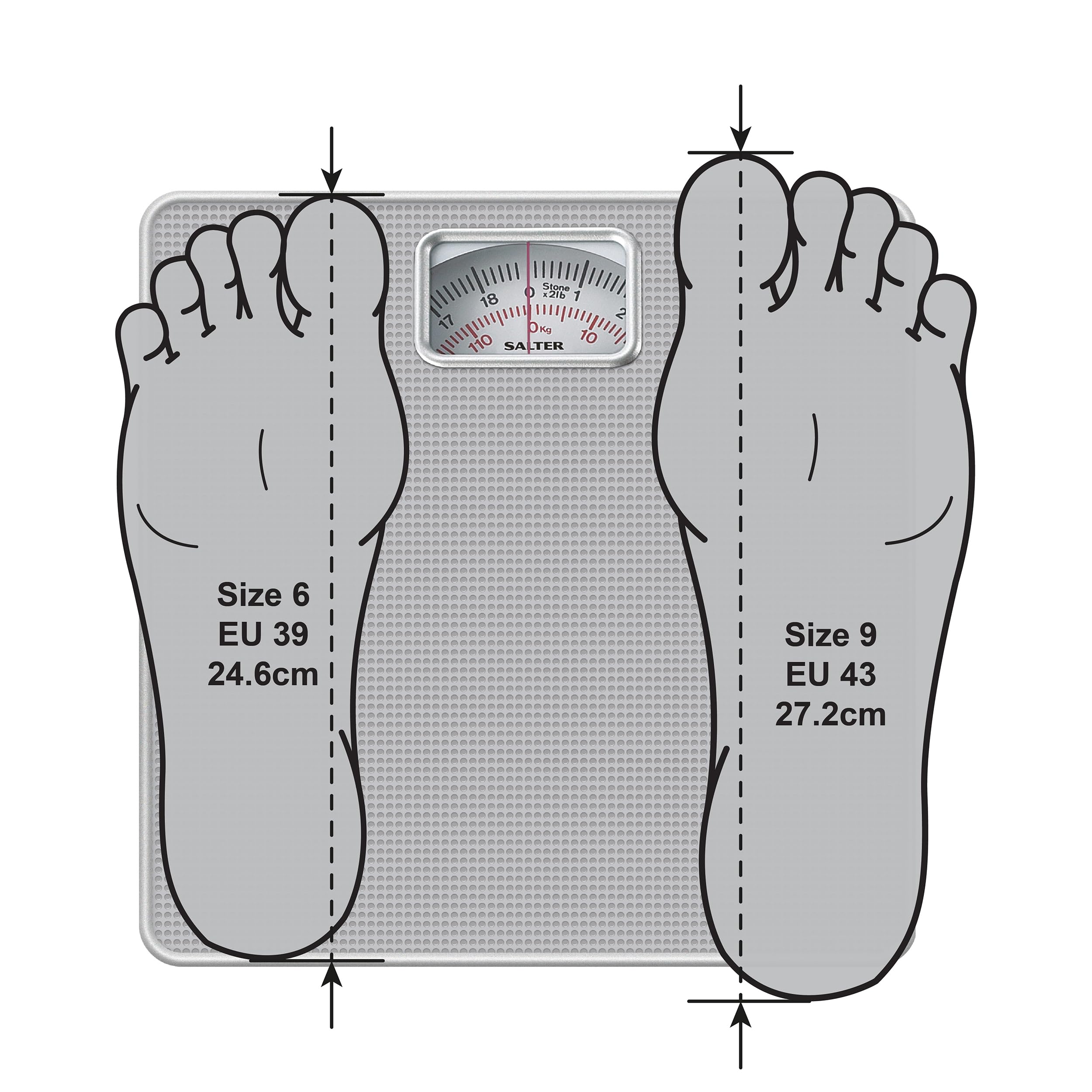 Cartoon Scale With Feet