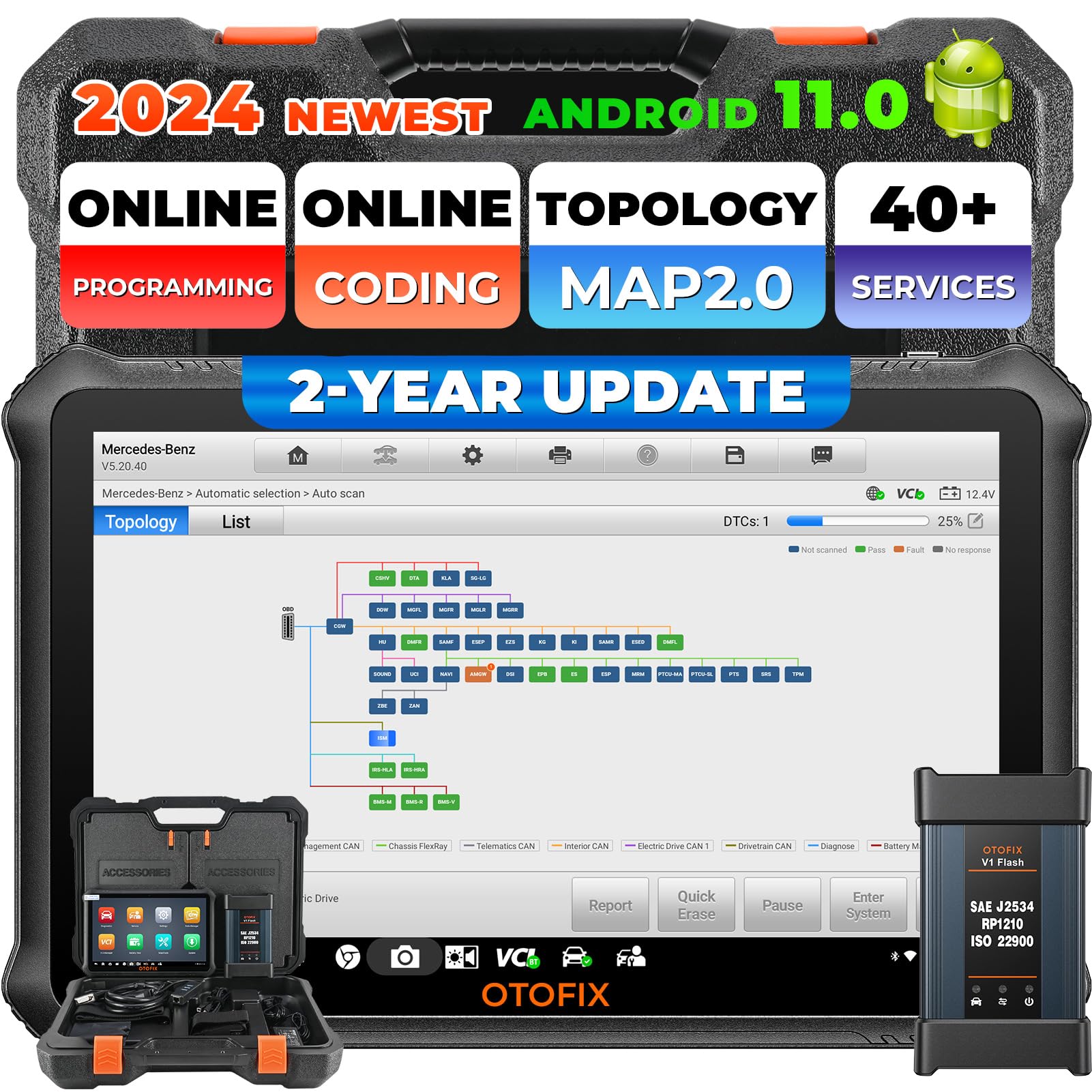 Evoscan OTOFIX EvoScan Ultra Car Diagnostic Tool Topology Map