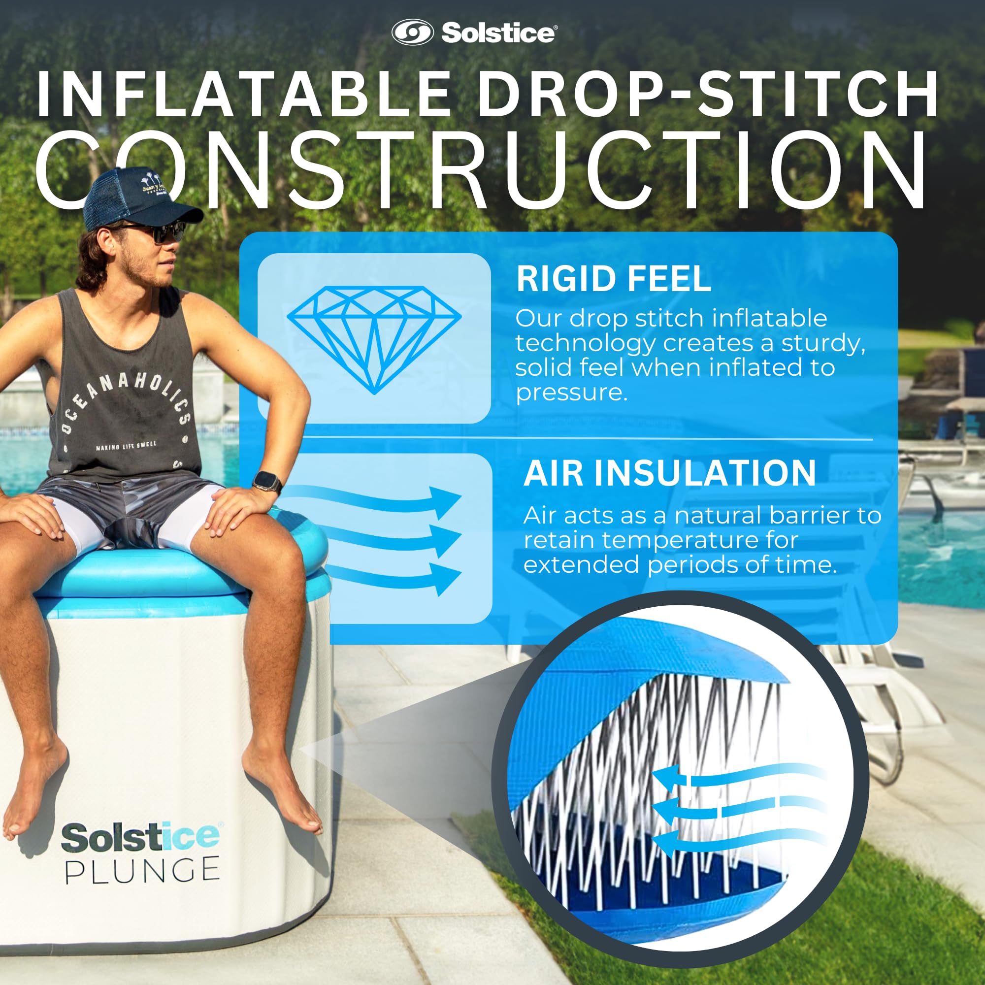 Snapklik.com : SOLSTICE Original Inflatable Cold Plunge Ice Bath Tub ...