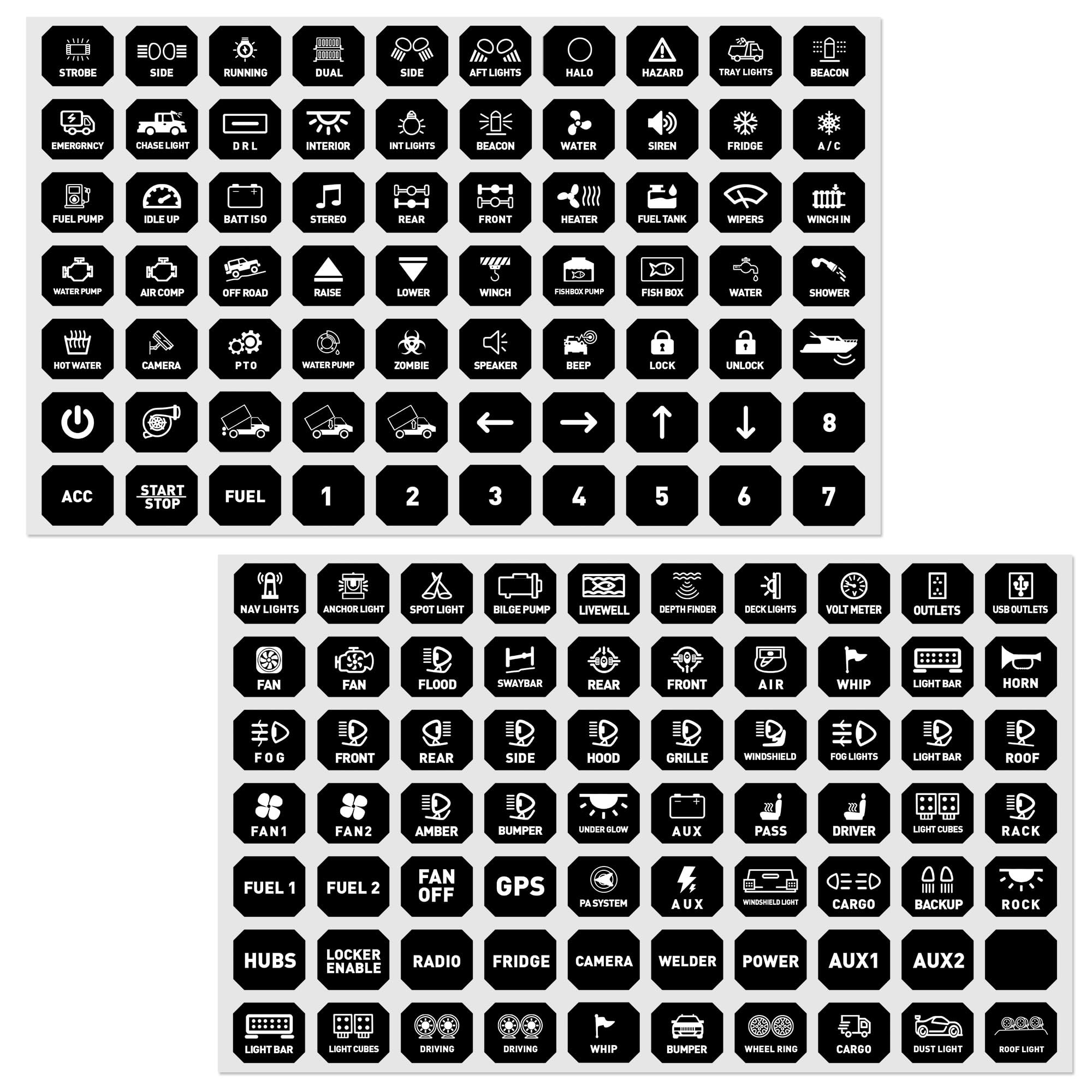 Snapklik.com : MICTUNING 140PCS Switch Panel Stickers For P1s RGB 8/12 ...
