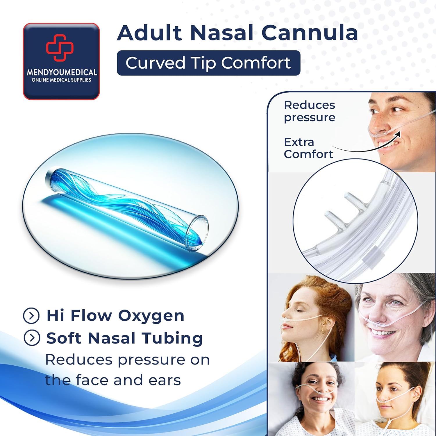 Mend You Medical Curved Tip Cannula Nasal Tubing for Philippines | Ubuy
