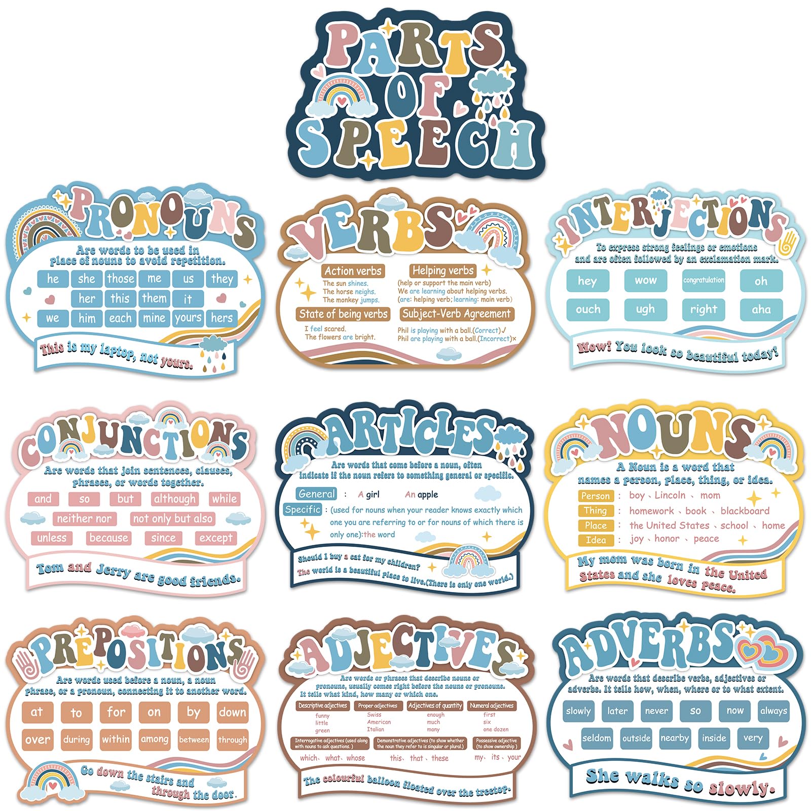 Amazon.com : QOUBAI 10Pcs Boho Parts of Speech Posters for Classroom ...