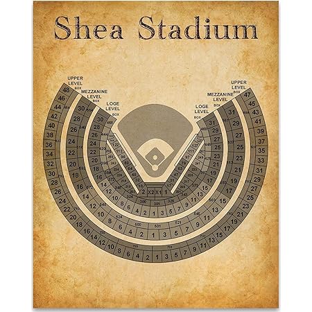 Amazon.com: New York Mets Shea Stadium - Framed Lithograph of Dramatic ...