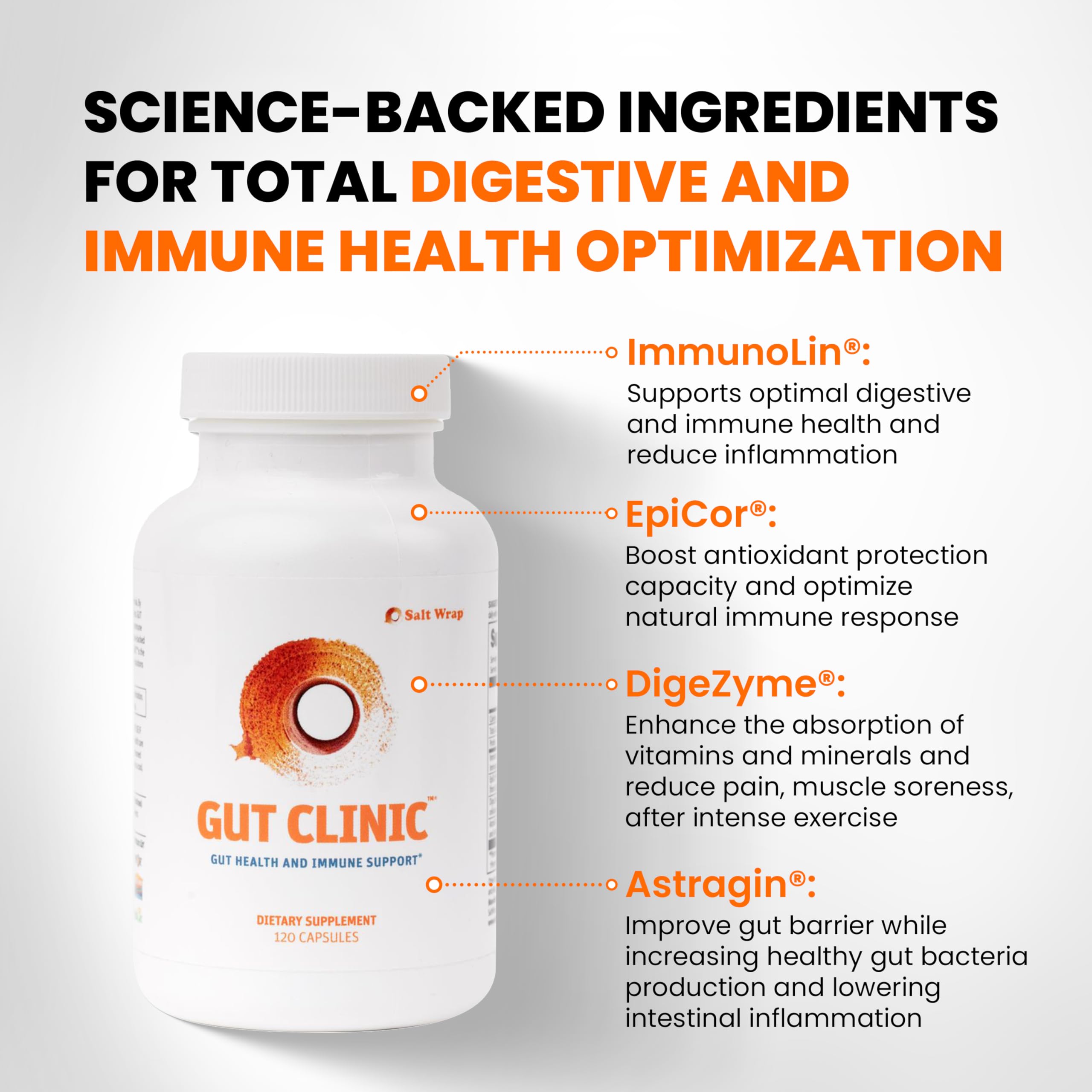 Snapklik.com : Gut Clinic Postbiotics - Gut Health, Complete Gut Repair ...