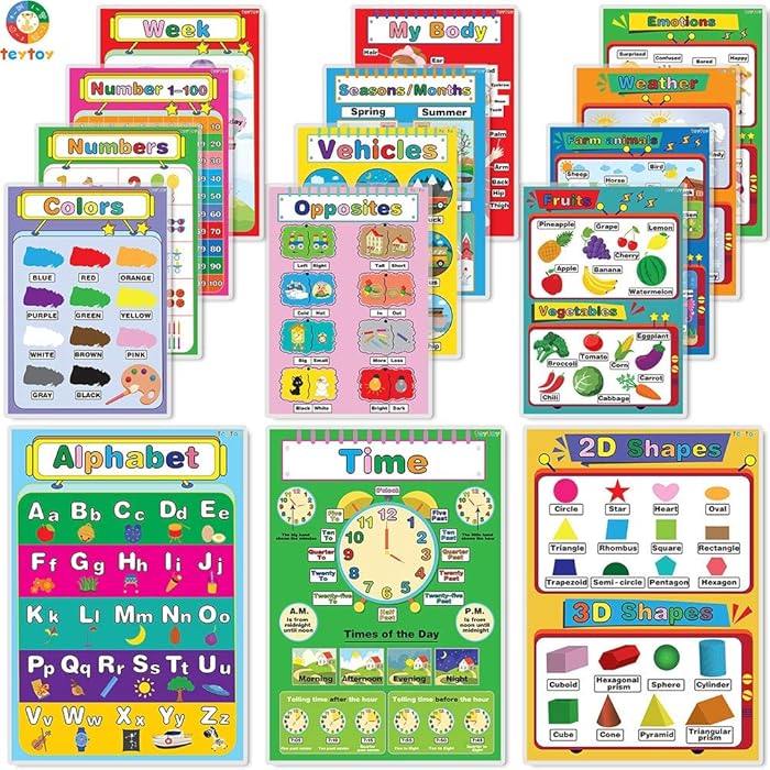 Buy teytoy Educational Posters for Toddlers, 15 Pieces Preschool ...