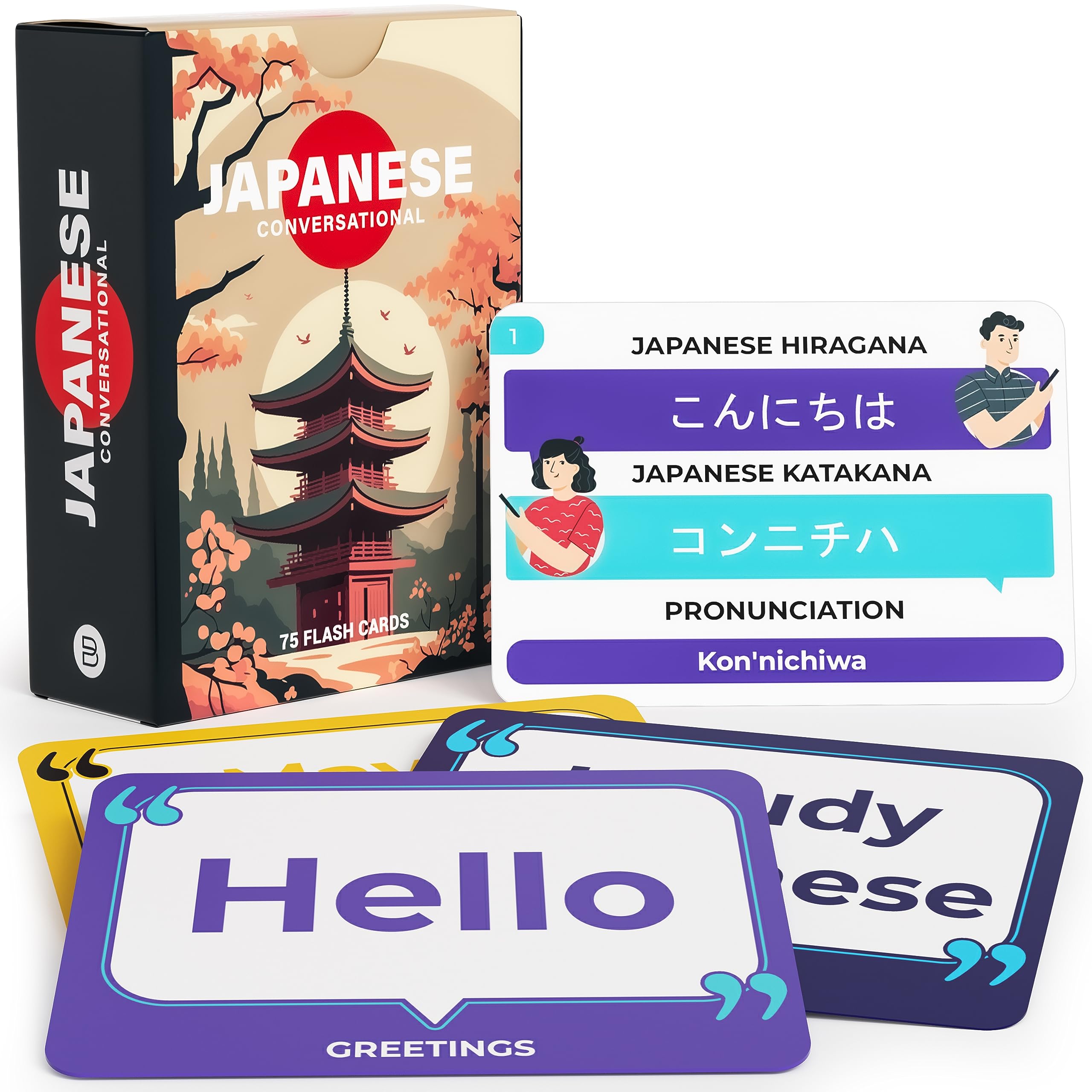 Snapklik.com : Japanese Conversational Phrase Flash Cards - 75 Beginner ...
