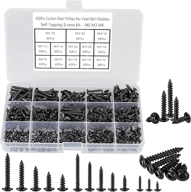 Understanding Truss Head Screw Dimensions: A Comprehensive Guide | ShunTool