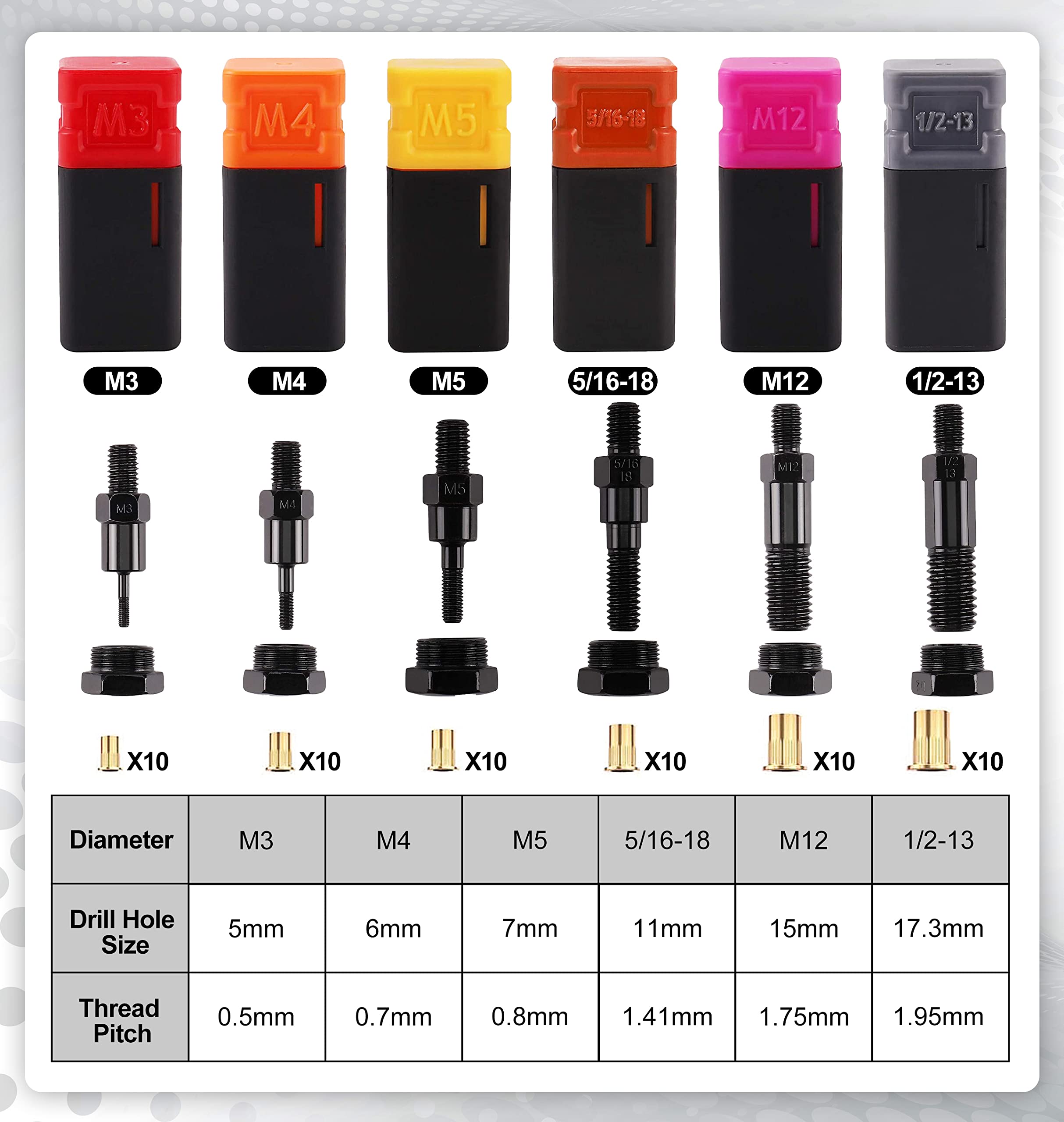 Snapklik.com : Amjoy Rivet Nut Tool Mandrel M6 And 10 Rivet Nuts