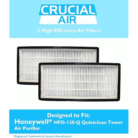 Amazon.com: Af Replacement For Honeywell Carbon Filters Fit FD-070, HFD ...