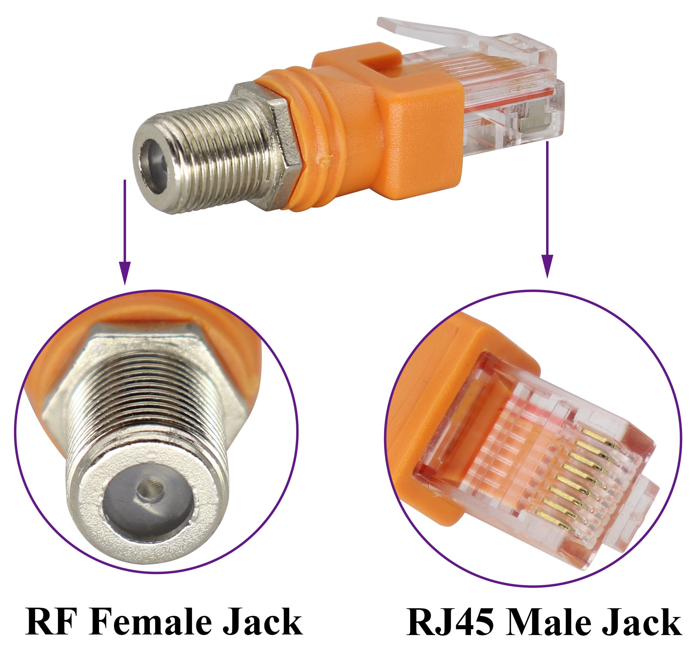 Snapklik.com : AAOTOKK RF Female To RJ45 Male Ethernet Coaxial Barrel ...