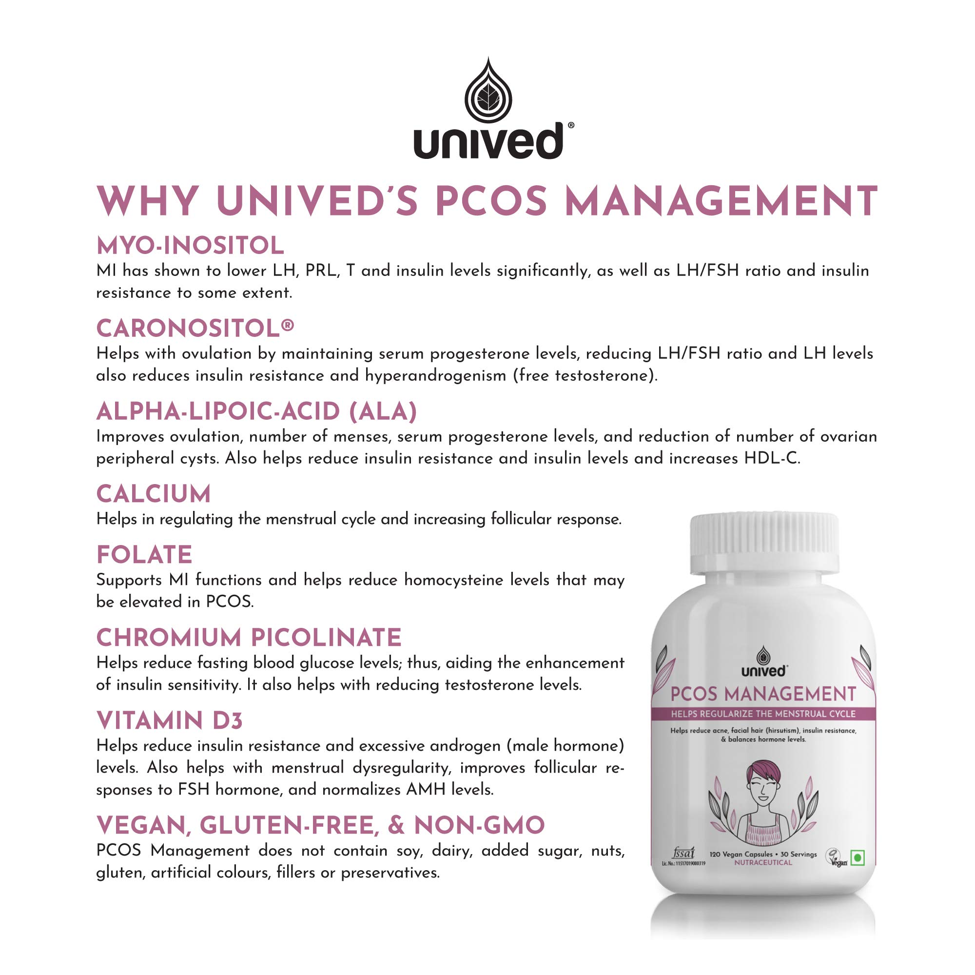 Buy Unived PCOS Management, 40:1 Ratio 2000mg Myo-Inositol to 50mg D ...