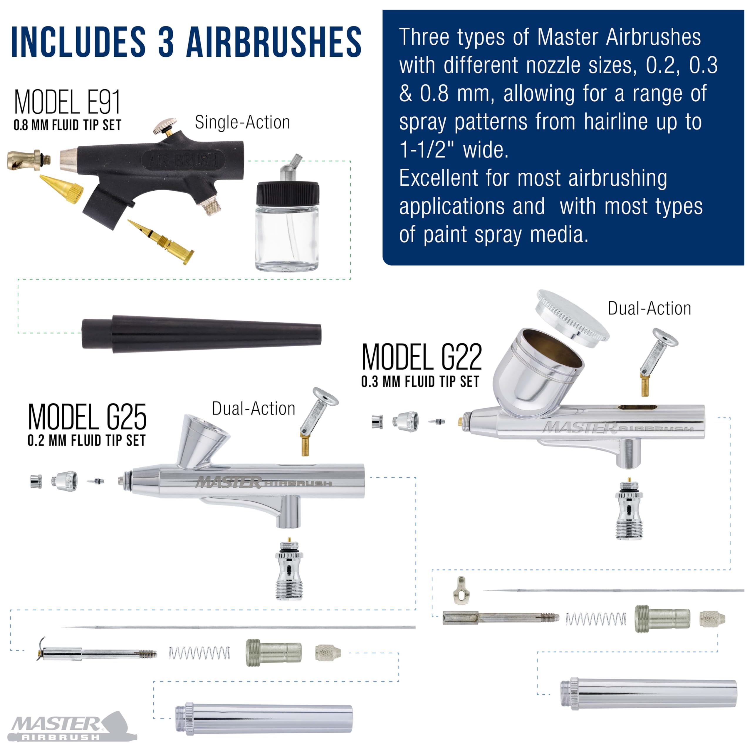 Snapklik.com : Master Airbrush Cool Runner II Airbrush Kit