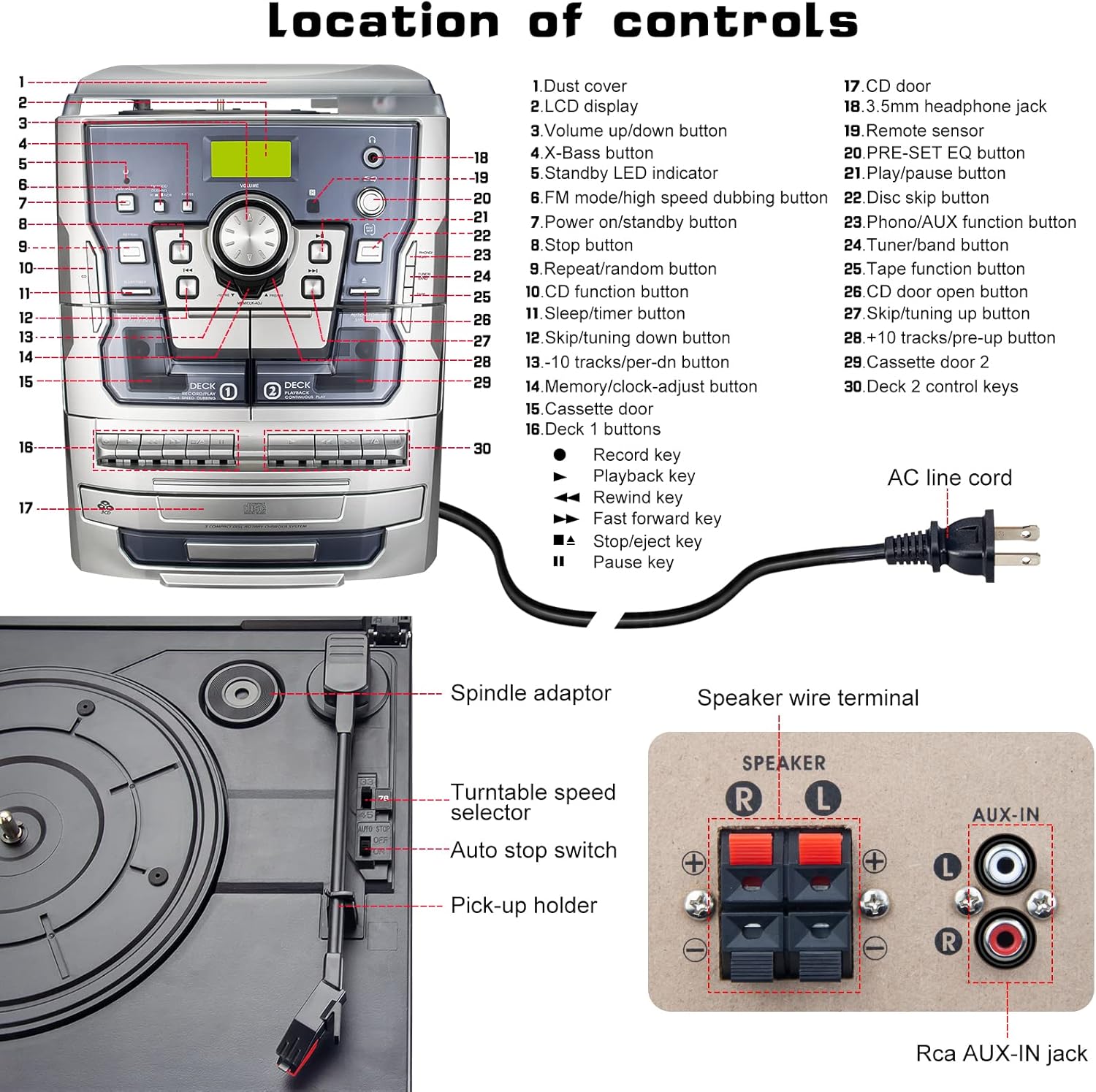 All-in-One Vinyl Record Player, 3 Speed Stereo Turntable CD Player ...