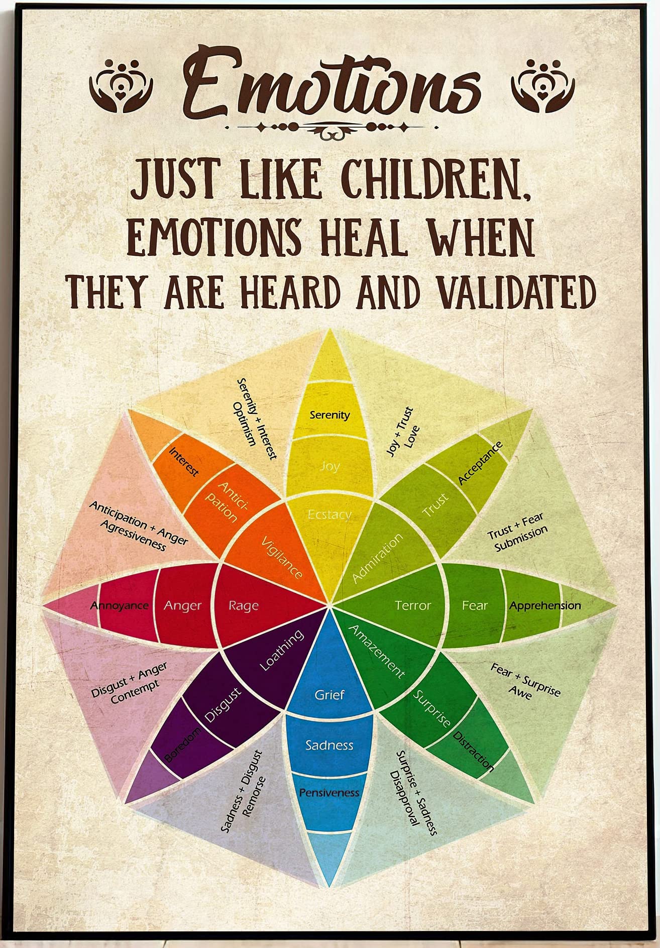 Houvssenwheel Of Feelings And Emotions Chart Square Poster Mental ...