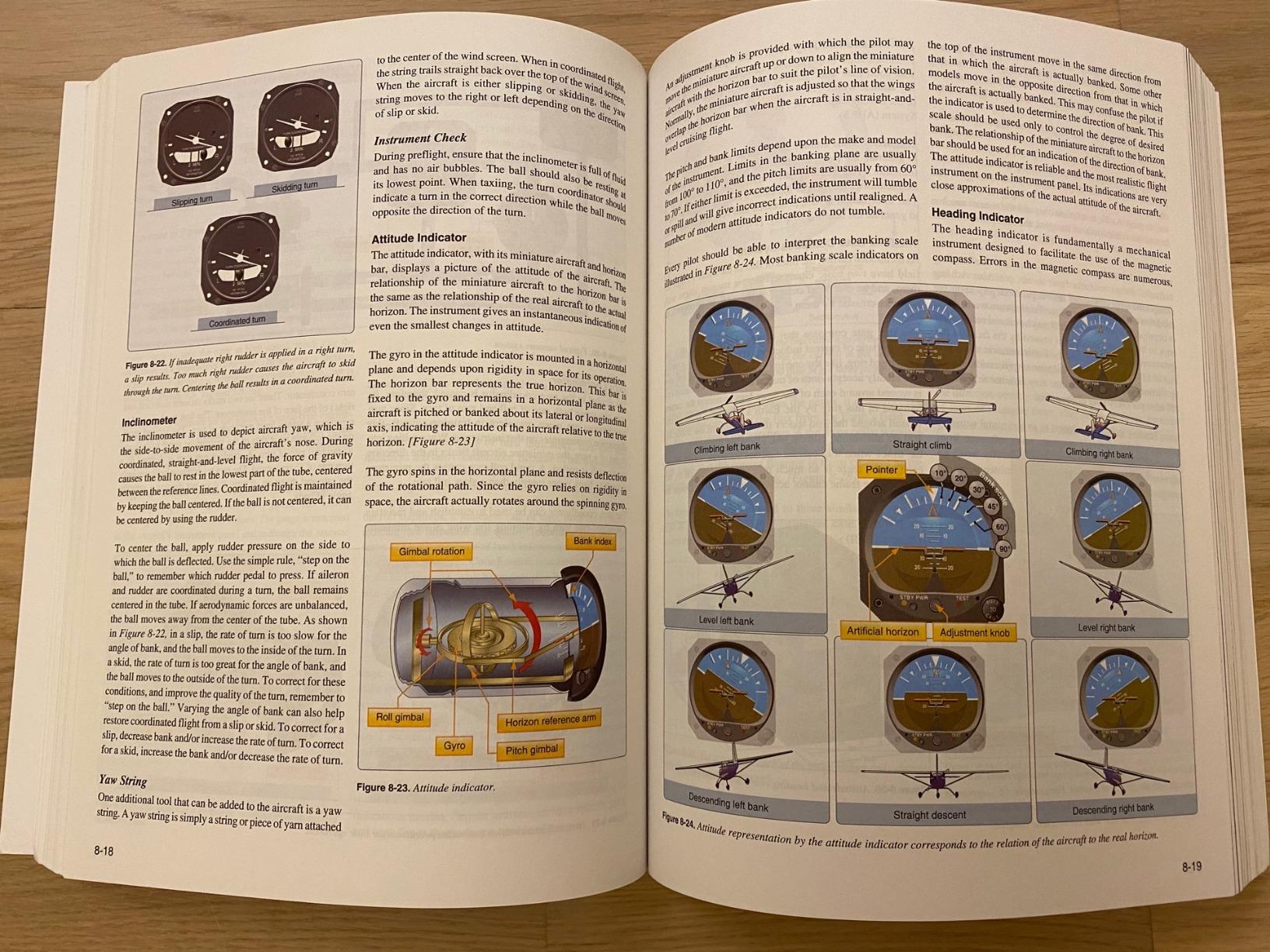 Pilot's Handbook of Aeronautical Knowledge: Federal Aviation ...