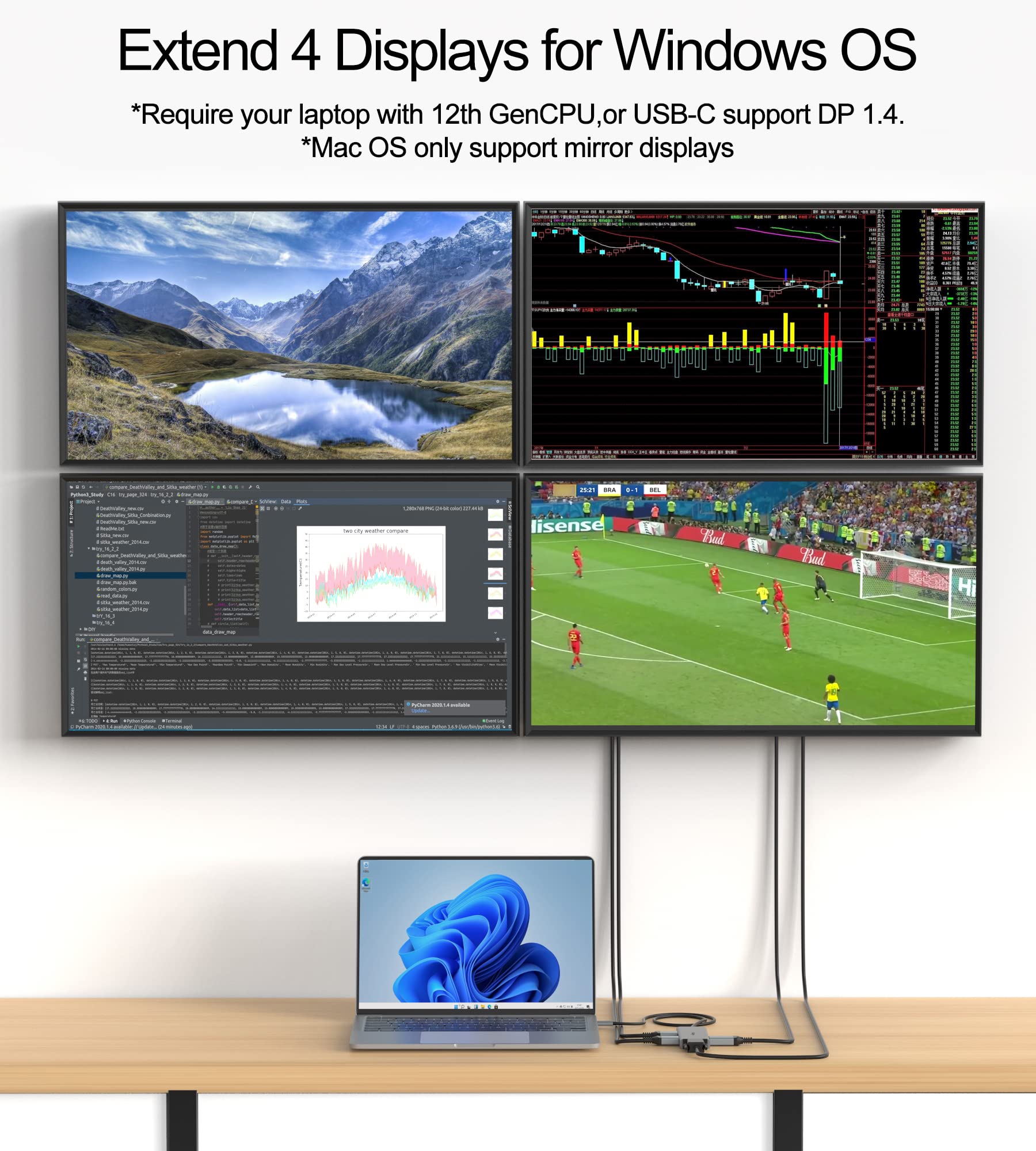 Snapklik.com : USB C Docking Station Dual Monitor Display Port Splitter