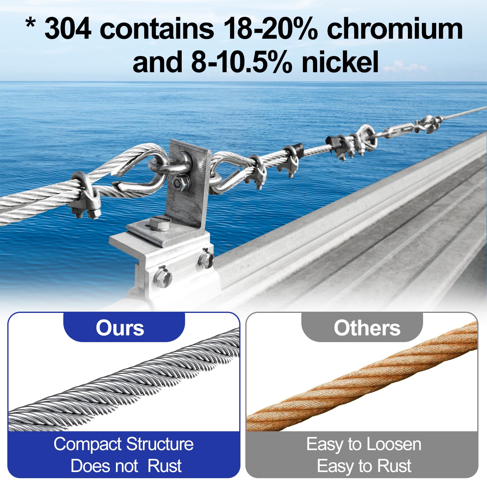 Snapklik.com : BLIKA 500FT 304 Stainless Steel Cable, Stainless Steel ...