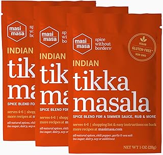 Chicken Tikka Masala: England's Favorite Dish | CyChicken