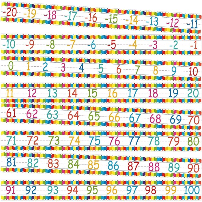 Buy 12 Pieces Number Line Bulletin Board Border Rainbow Number Border ...