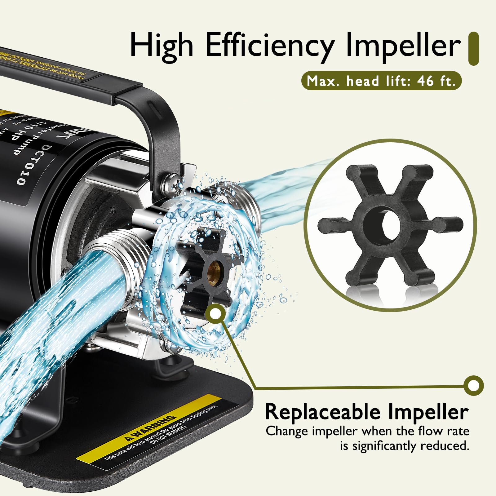 Snapklik.com : Limodot Water Transfer Pump, 12V Self-Priming Utility Pump