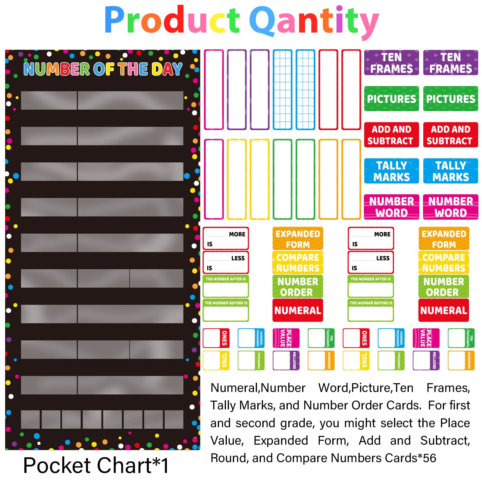 Snapklik.com : Back To School Math Number Of The Day Pocket Chart For ...