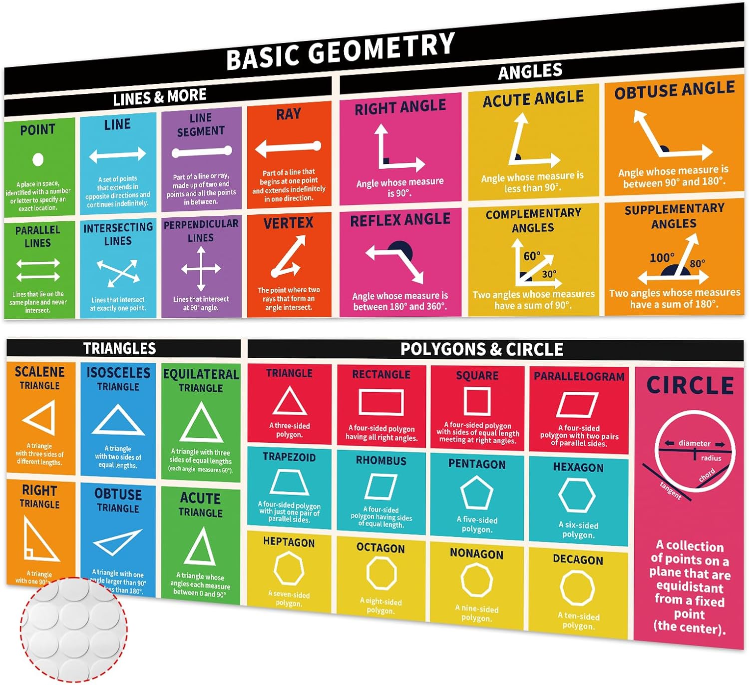 Amazon.com: Rsgift 2 Pcs Educational Math Posters with Dot Glue,13 ...