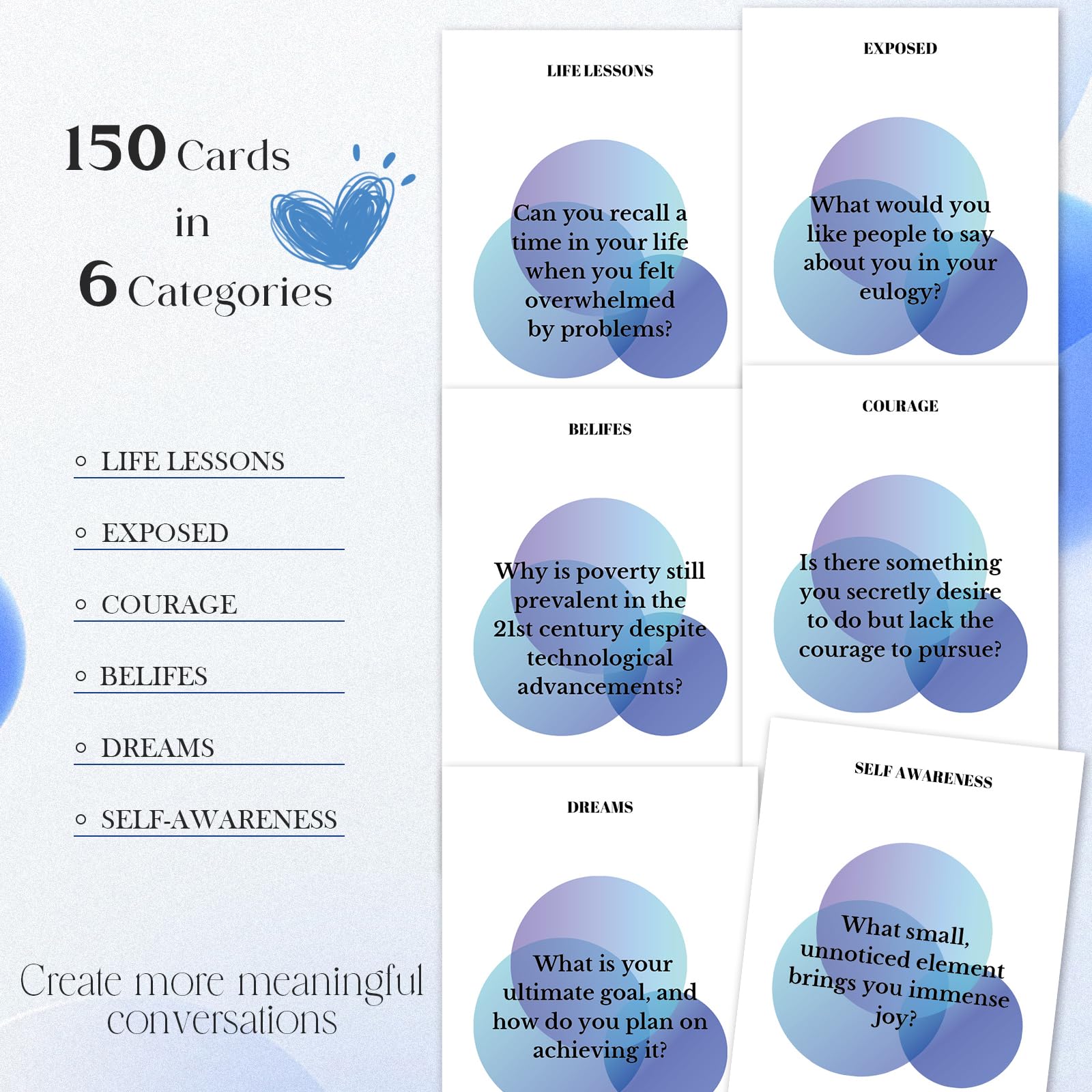 Snapklik.com : Poen Conversation Cards Games Deeper Talk Deck ...