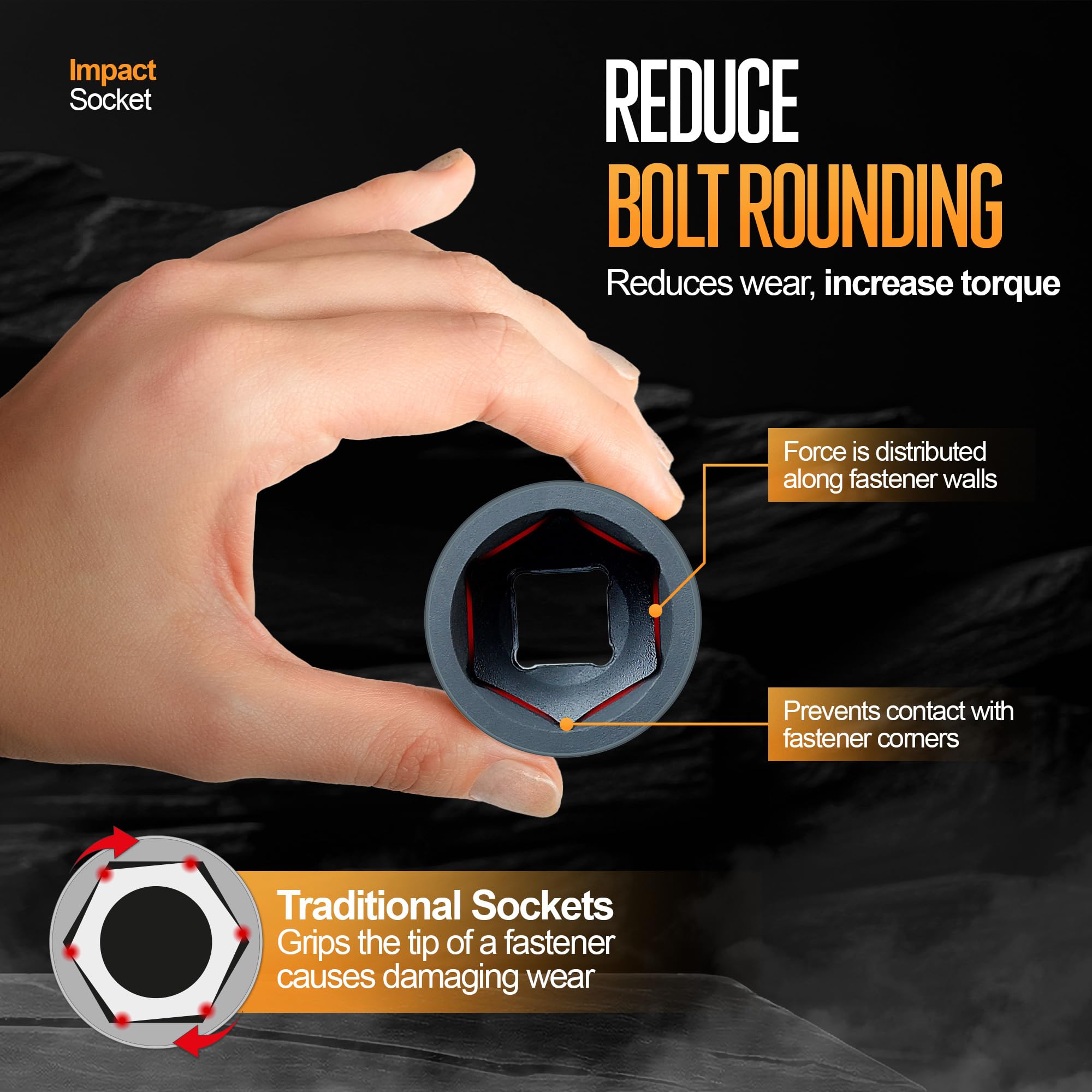 Snapklik.com : TIGHTSPOT 1/2 Inch Drive 21 Mm Deep Impact Socket