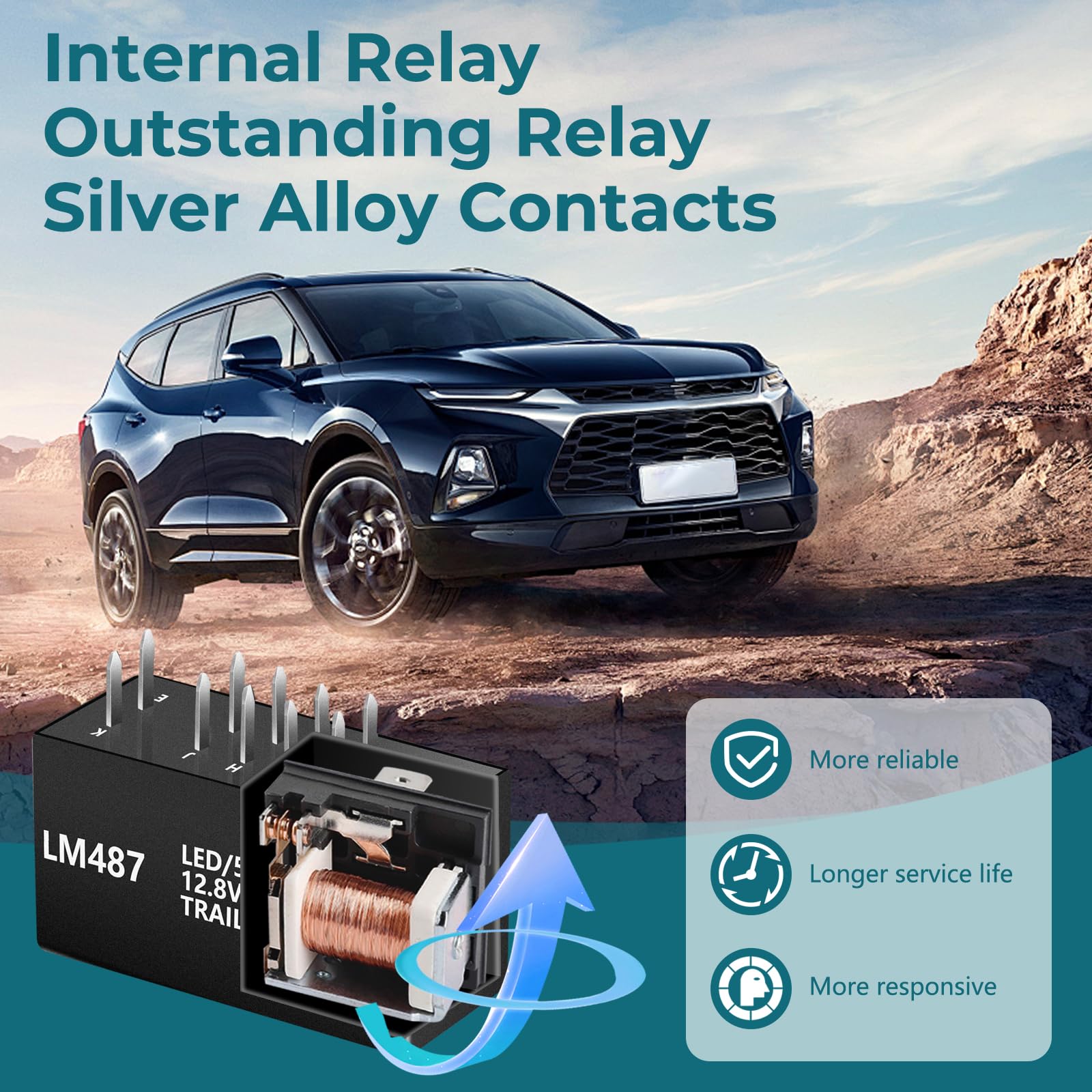 Snapklik.com : Zuomeng Hazard Warning And Turn Signal Flasher Relay ...