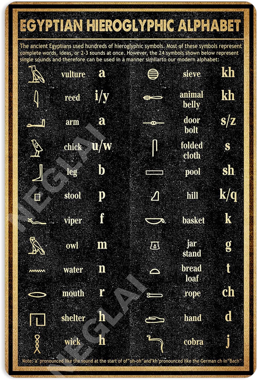 Amazon.com: SaNavie Ancient & Mystical Alphabets Metal Poster Wall ...