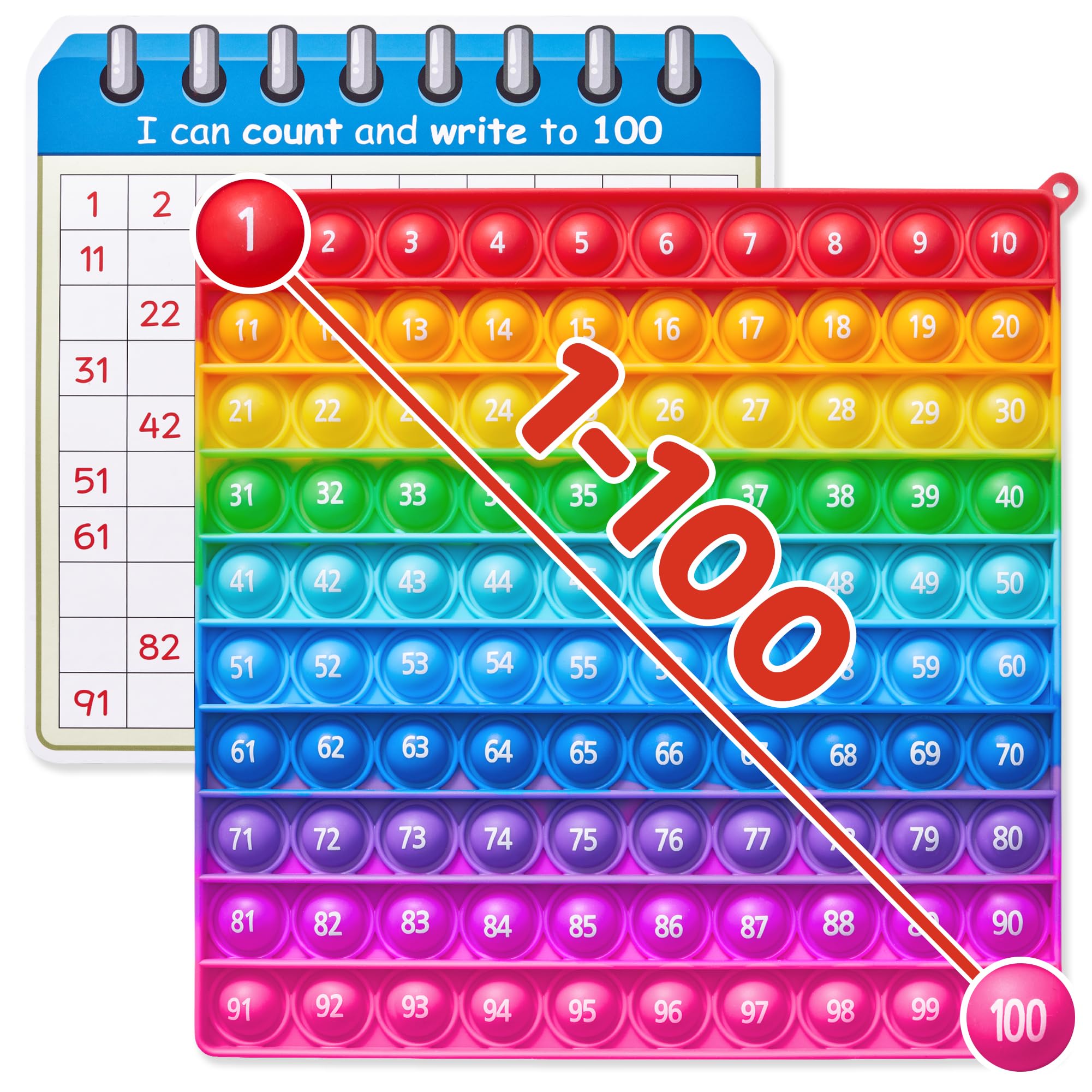 Snapklik.com : JoyCat 7.8in Math Toys, Rainbow Square Counting Toy 100 ...